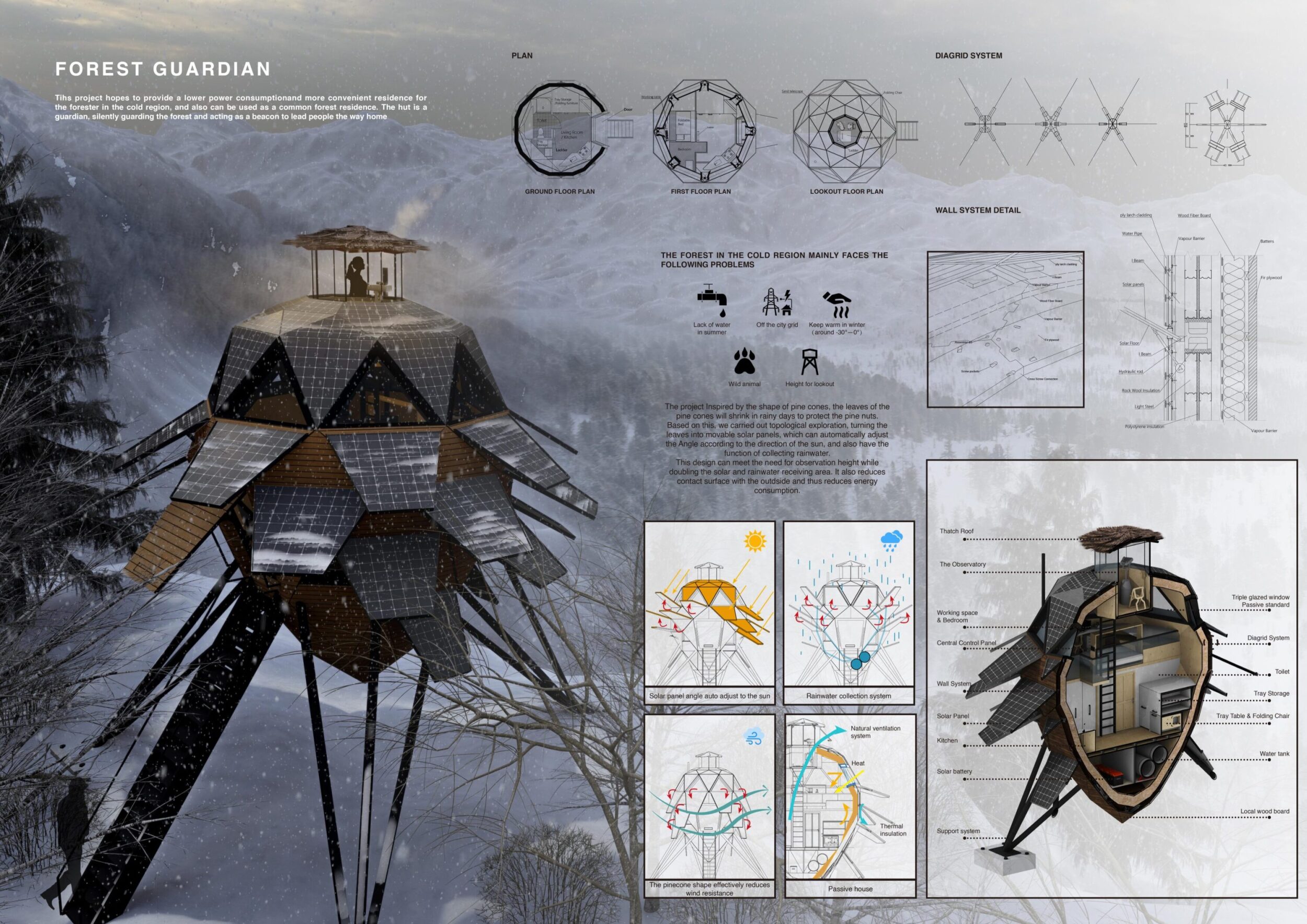 Architecture project // Movable Solar Panels and Thatch Roofs in a ...