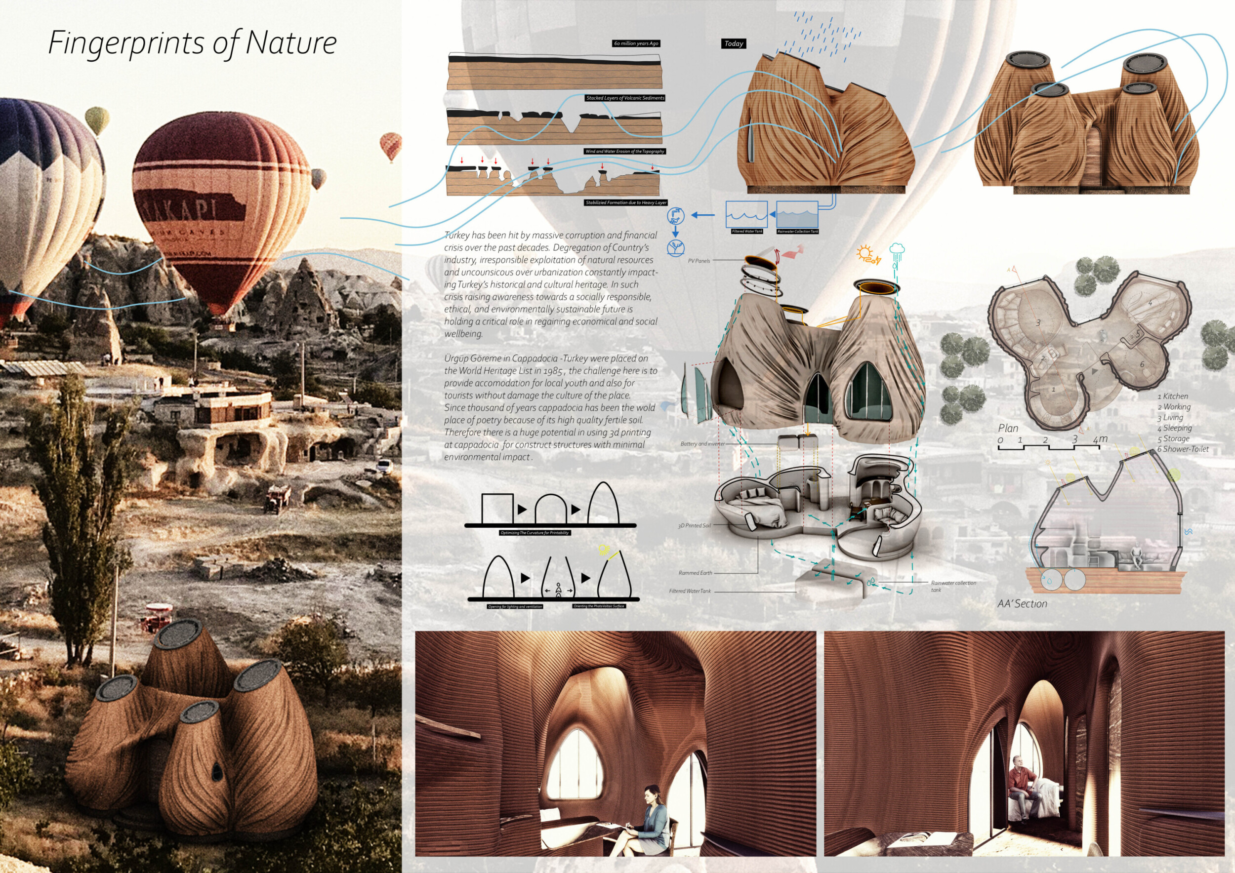 Architecture project // Rammed Earth Structures Enhanced by 3d Printing ...