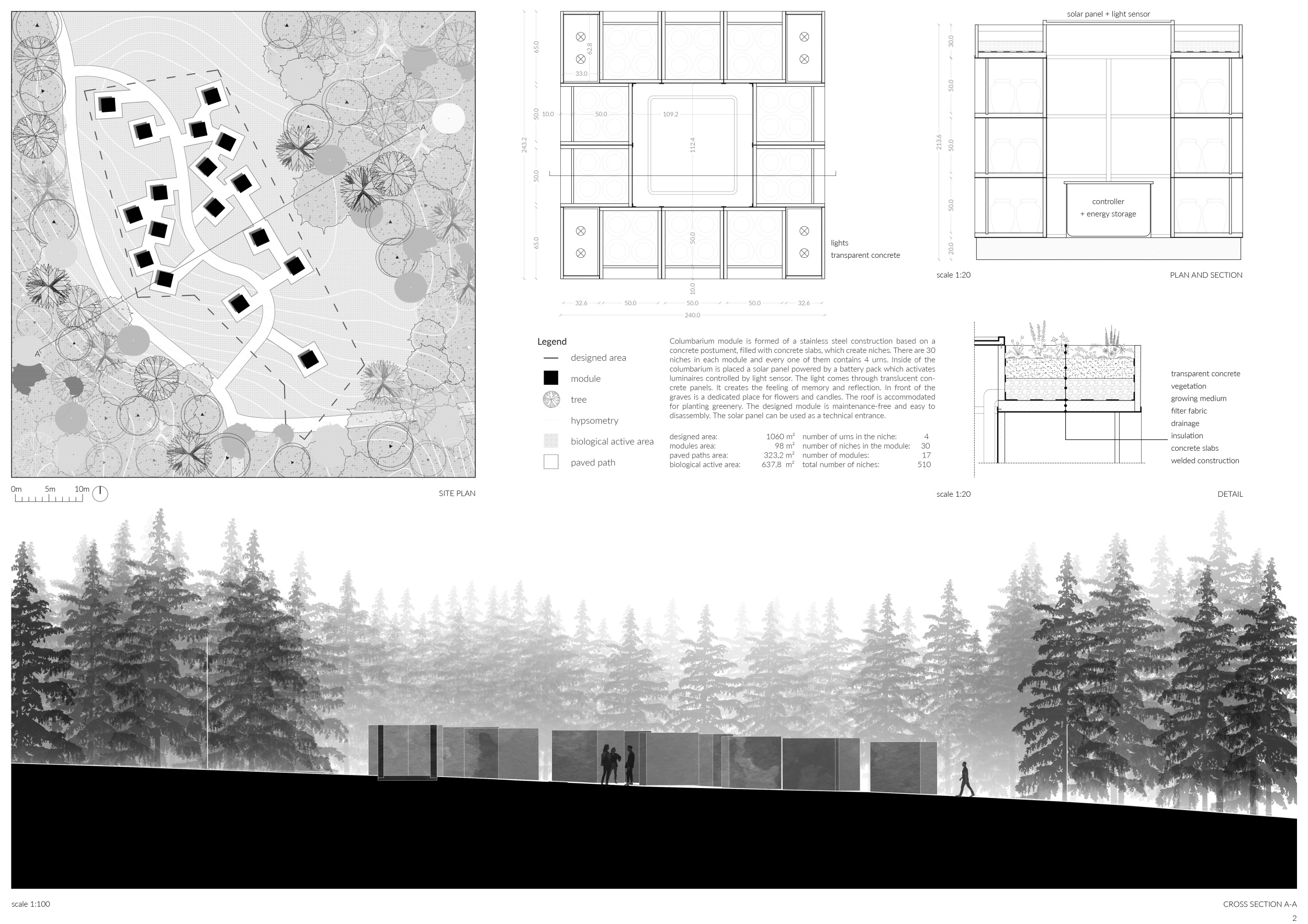 Architecture project // Translucent Concrete Niches Illuminated by ...