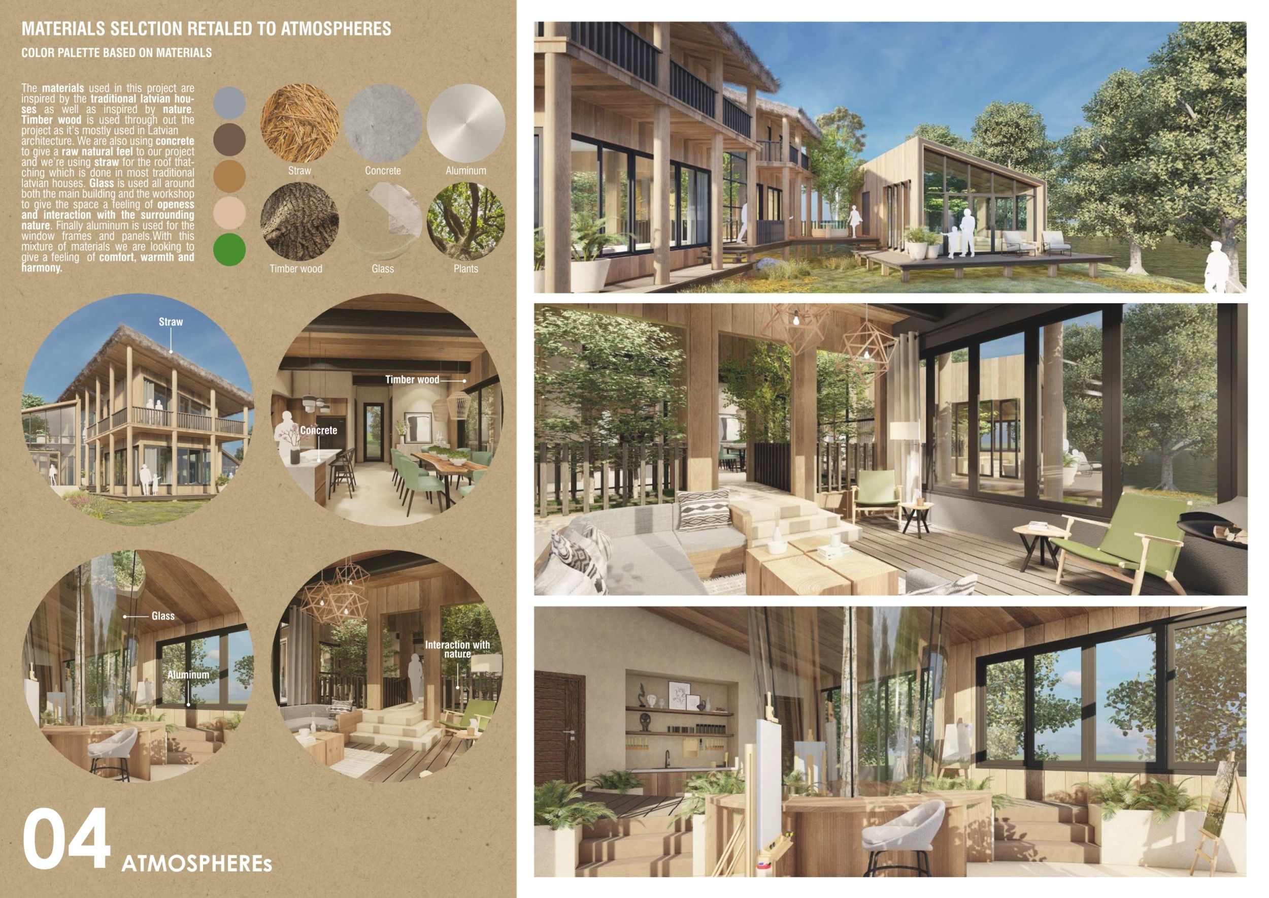 Architecture project // Integrating Nature Through Straw Roofing and ...