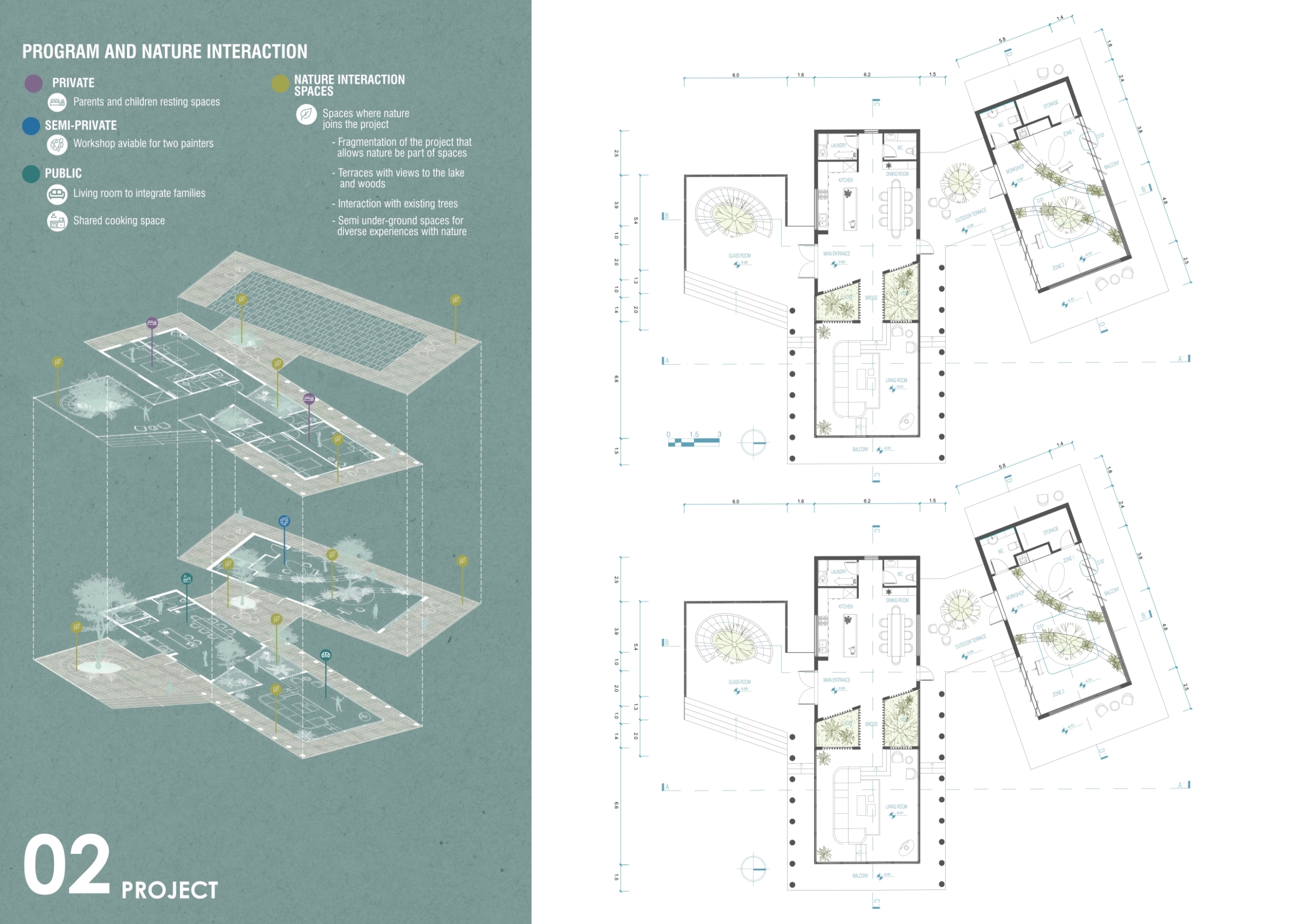 Architecture project // Integrating Nature Through Straw Roofing and ...