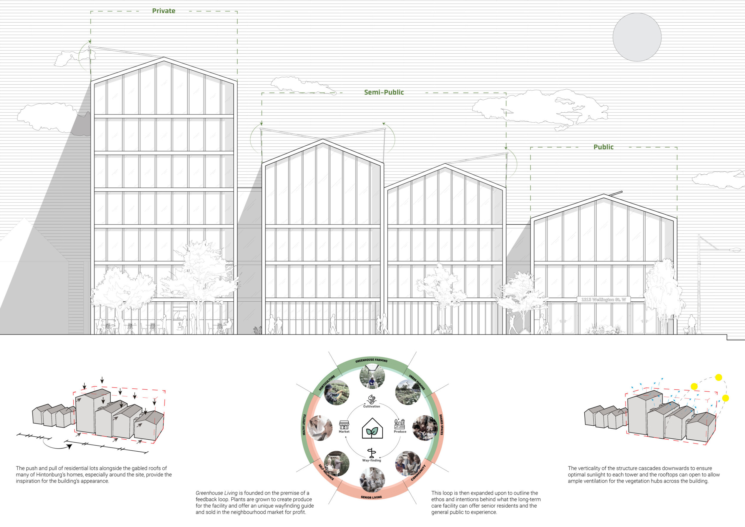 Architecture project // Glass and Steel Towers Featuring Sustainable ...
