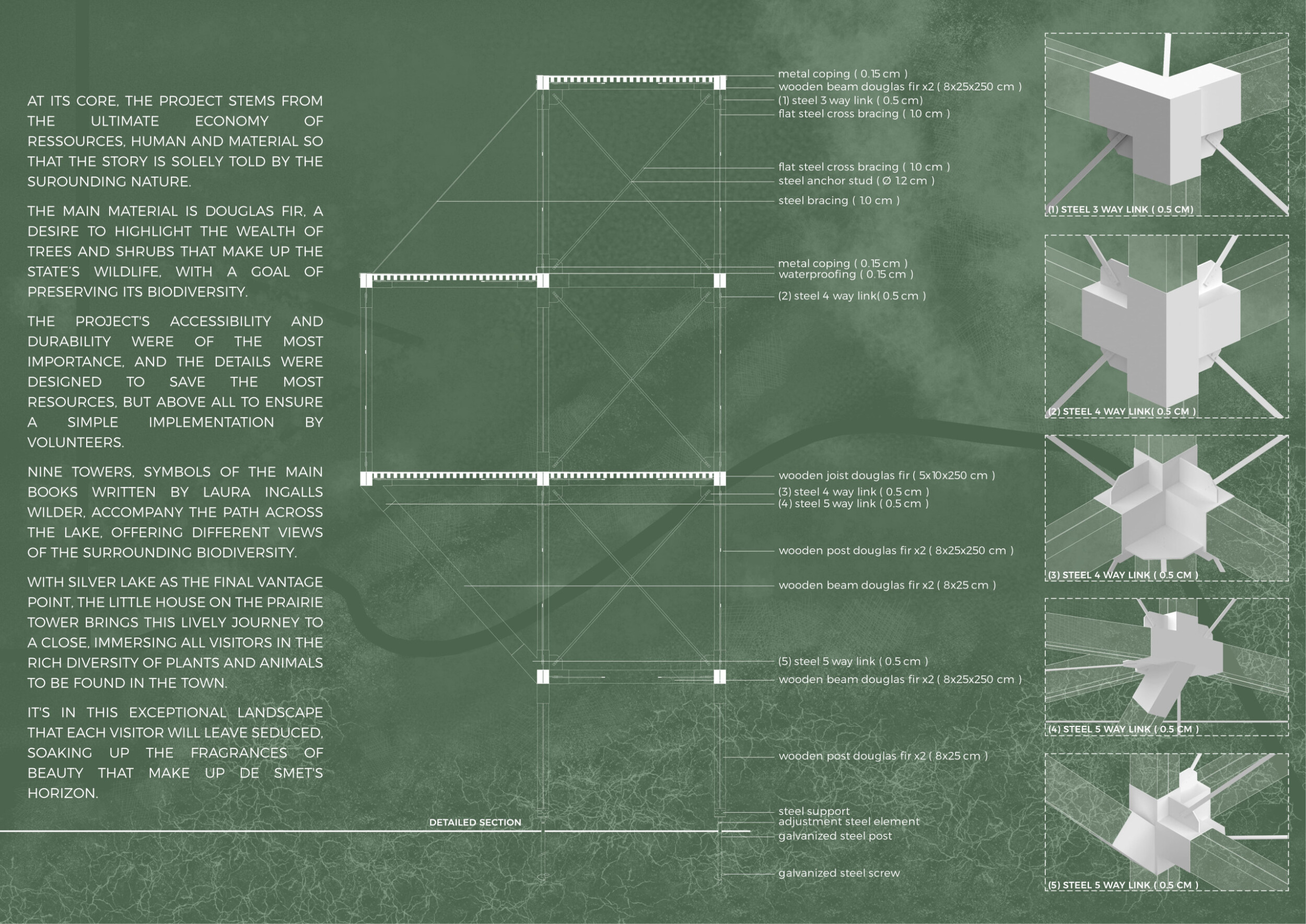 Architecture project // Crafting a Community Nexus with Douglas Fir ...