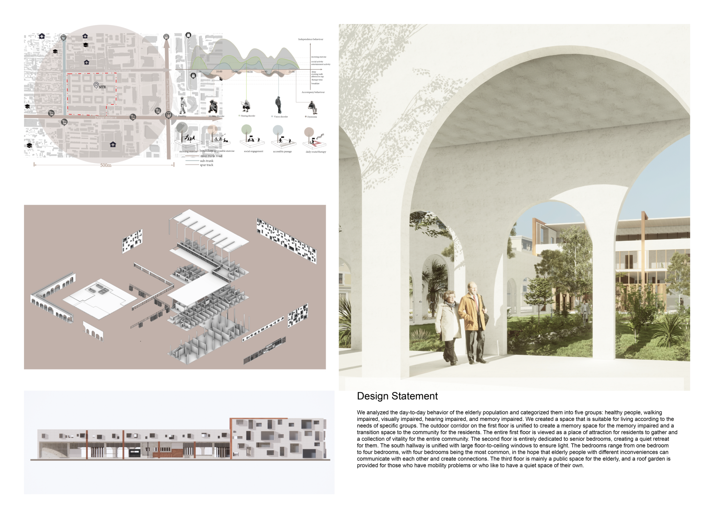 Architecture project // Integrated Memory Spaces Enhanced by Natural ...