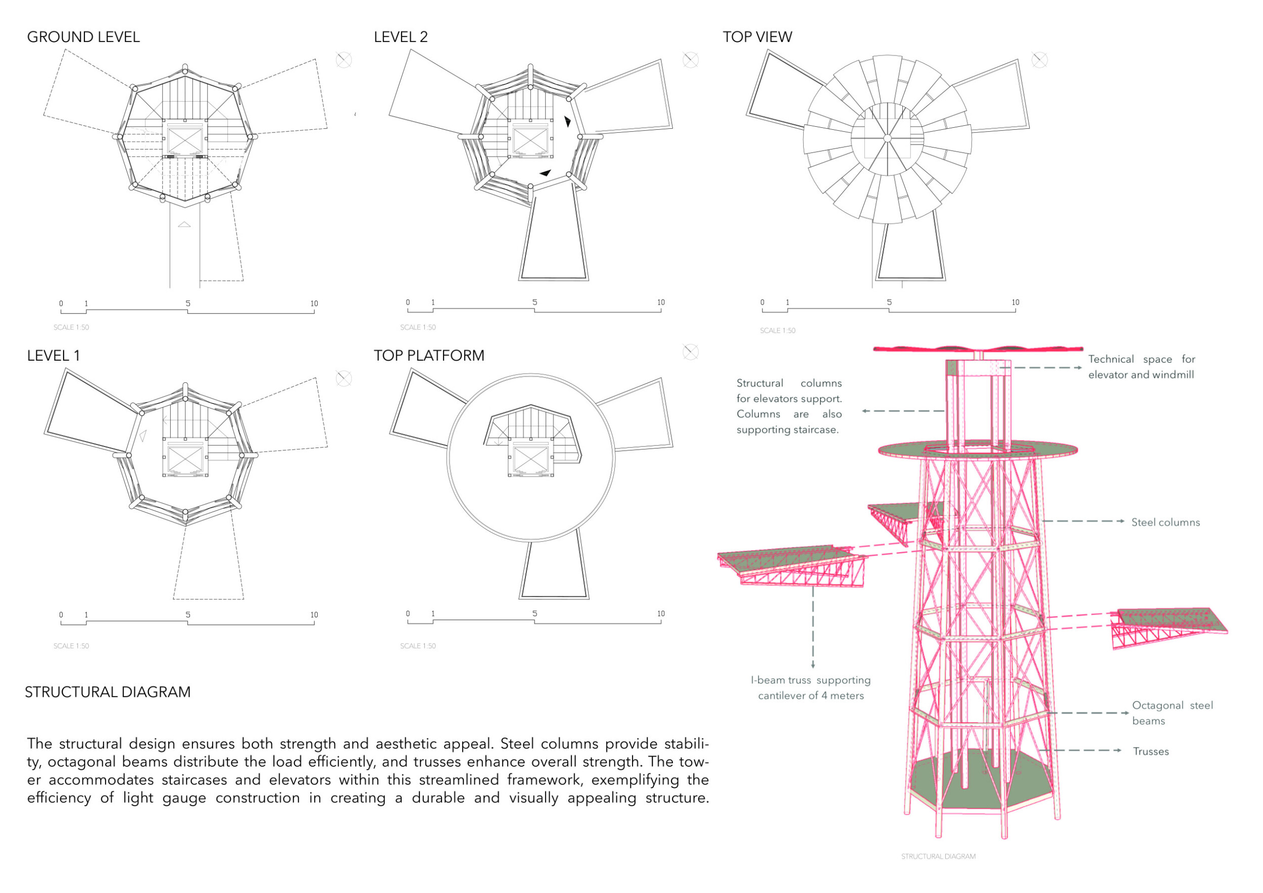 Architecture project // Perforated Metal Structure Integrating Wind ...