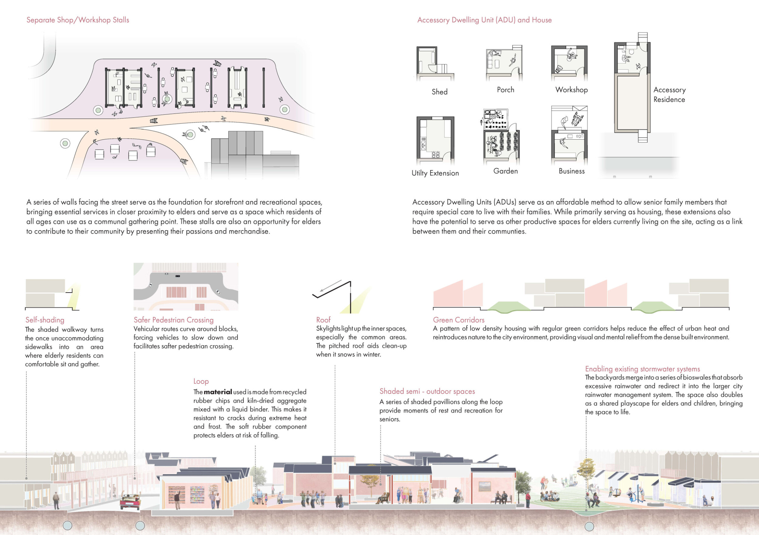 Architecture project // Self-Shading Structures with Recycled Rubber ...