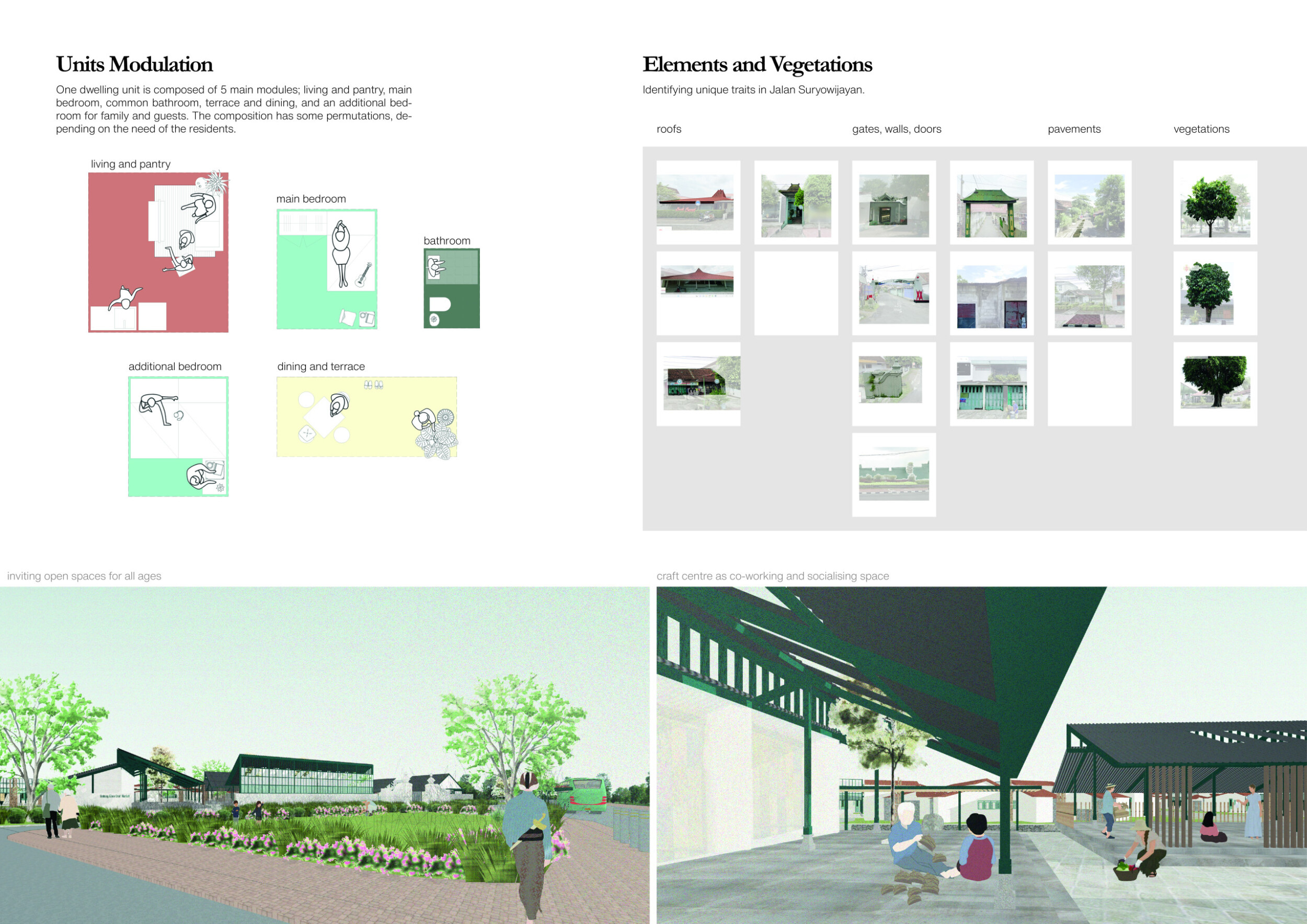 Architecture project // Cultural Hub Featuring Sustainable Materials ...