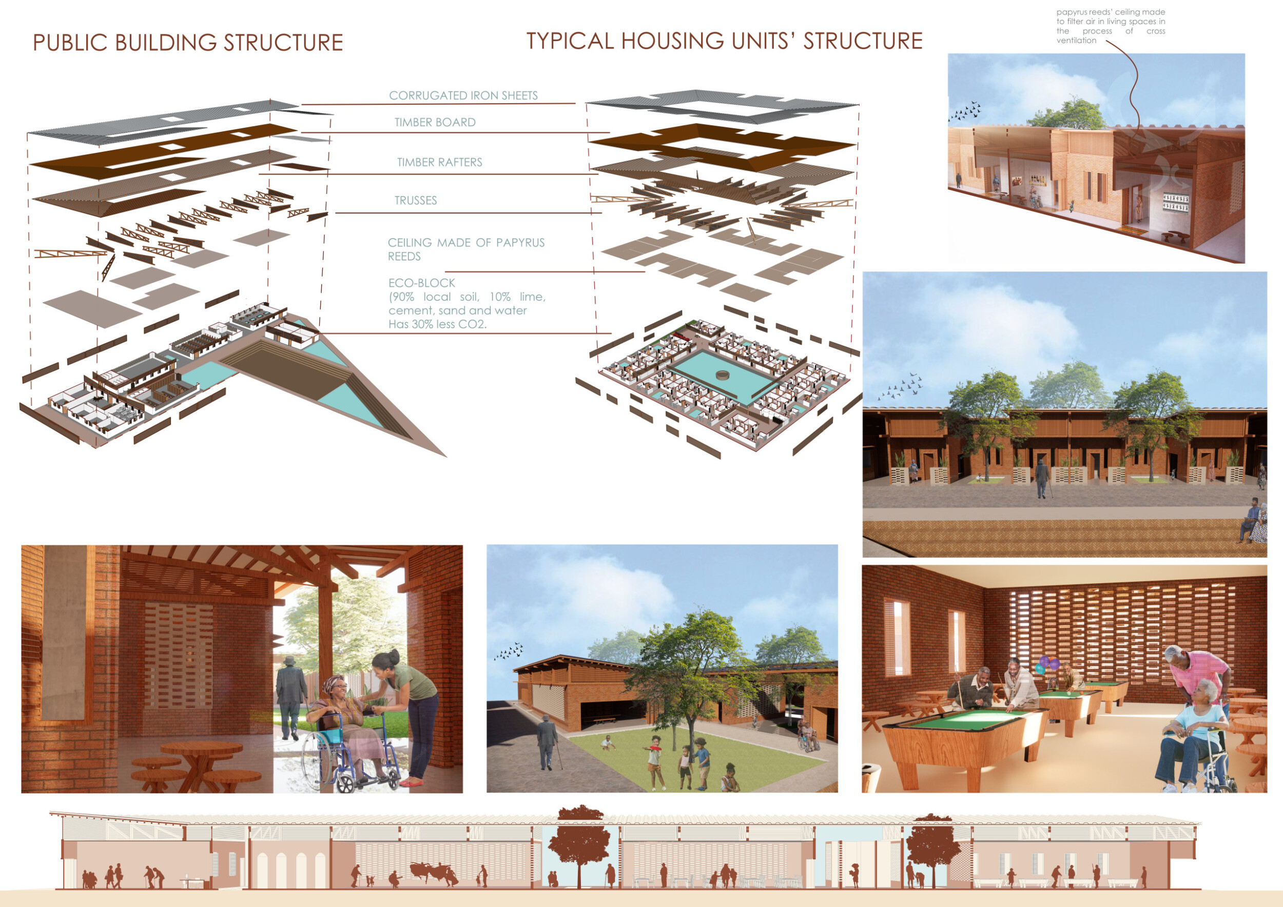 Architecture project // Natural Ventilation and Community Gardening in ...