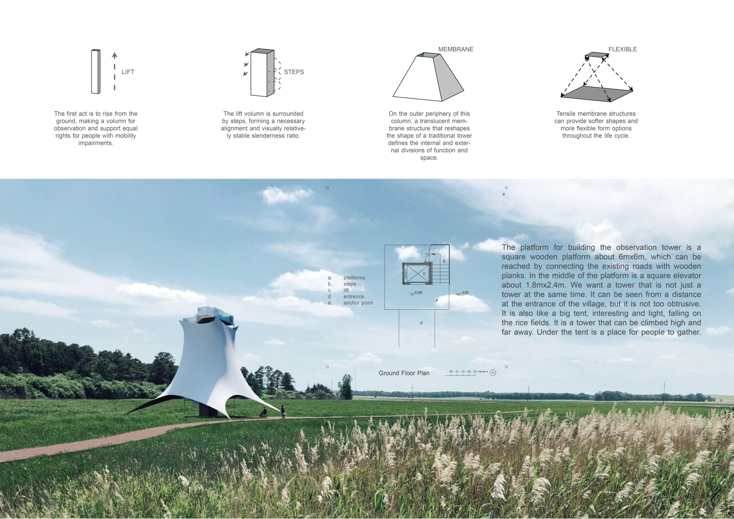 Architecture project // Tensile Ptfe Membrane Enveloping a Timber ...