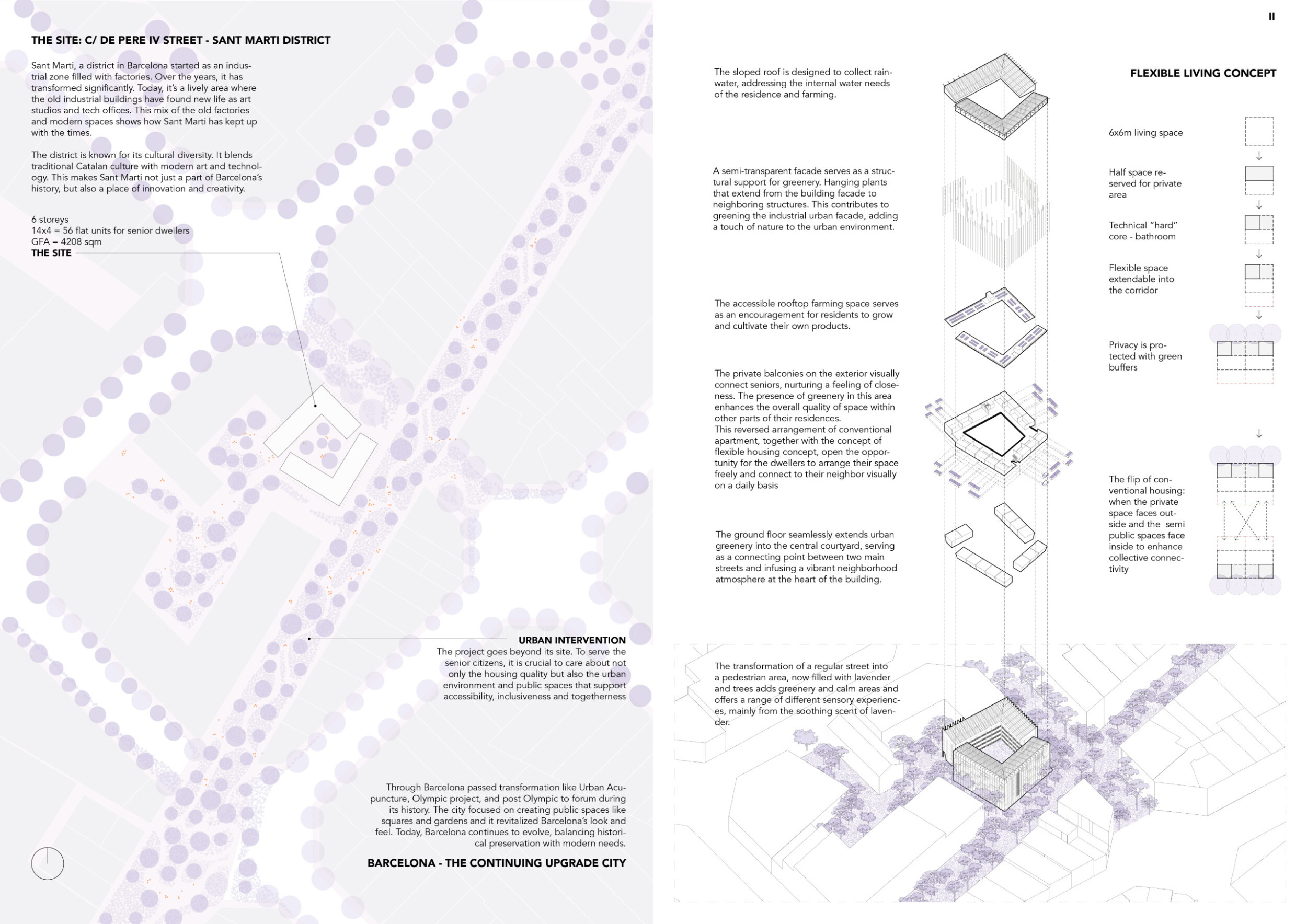 Architecture project // Vertical Gardens and Perforated Metal ...