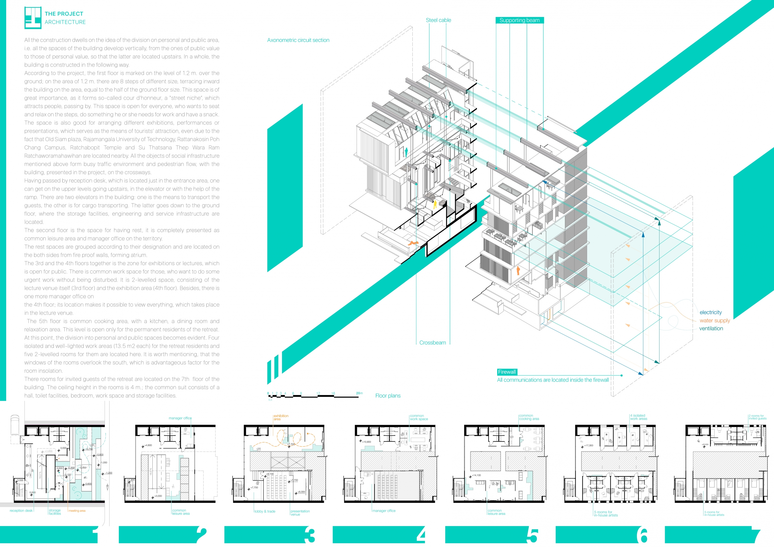 Architecture project // Steel Structure with Flexible Spaces Defined by ...