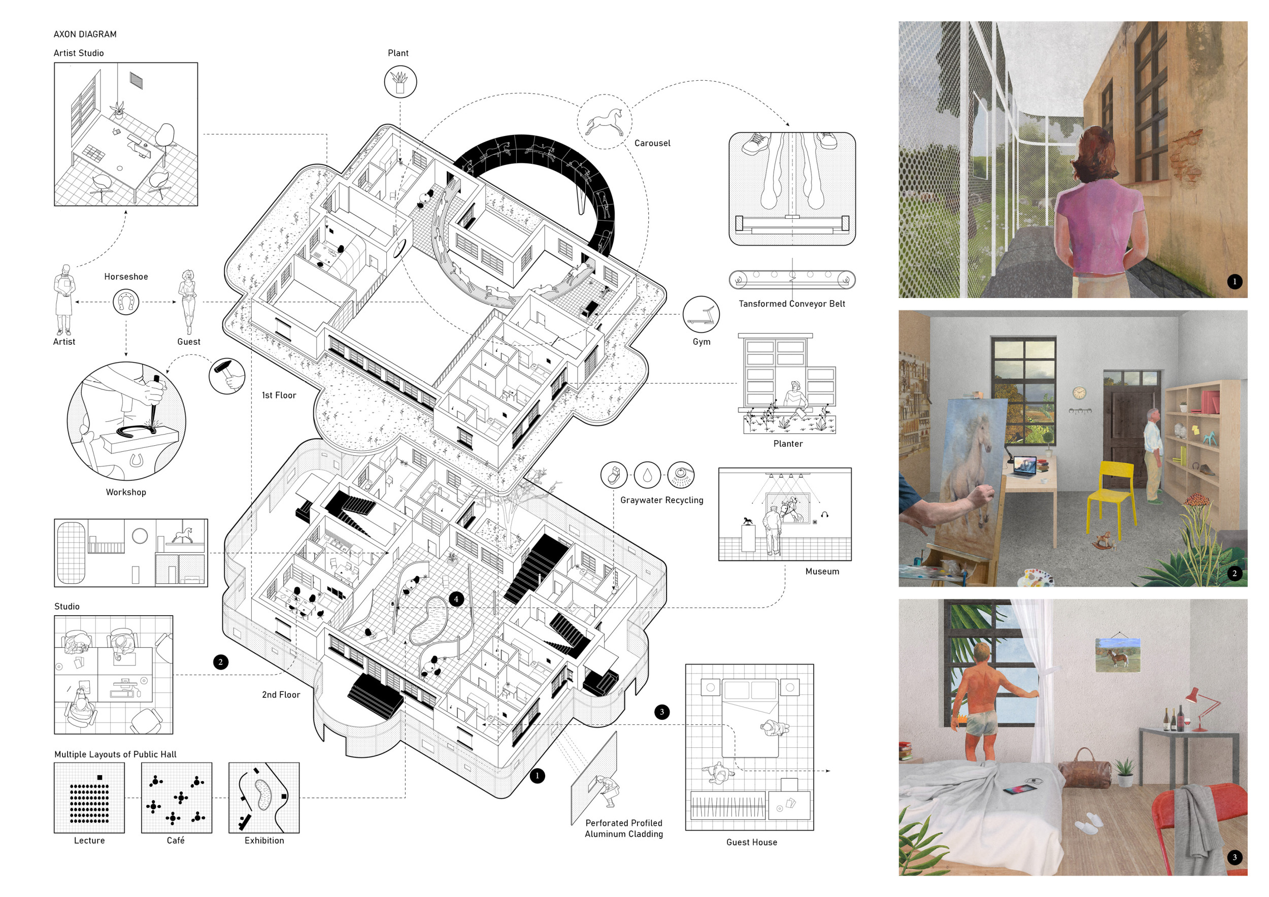 Architecture project // Perforated Aluminum and Green Roofs Defining a ...