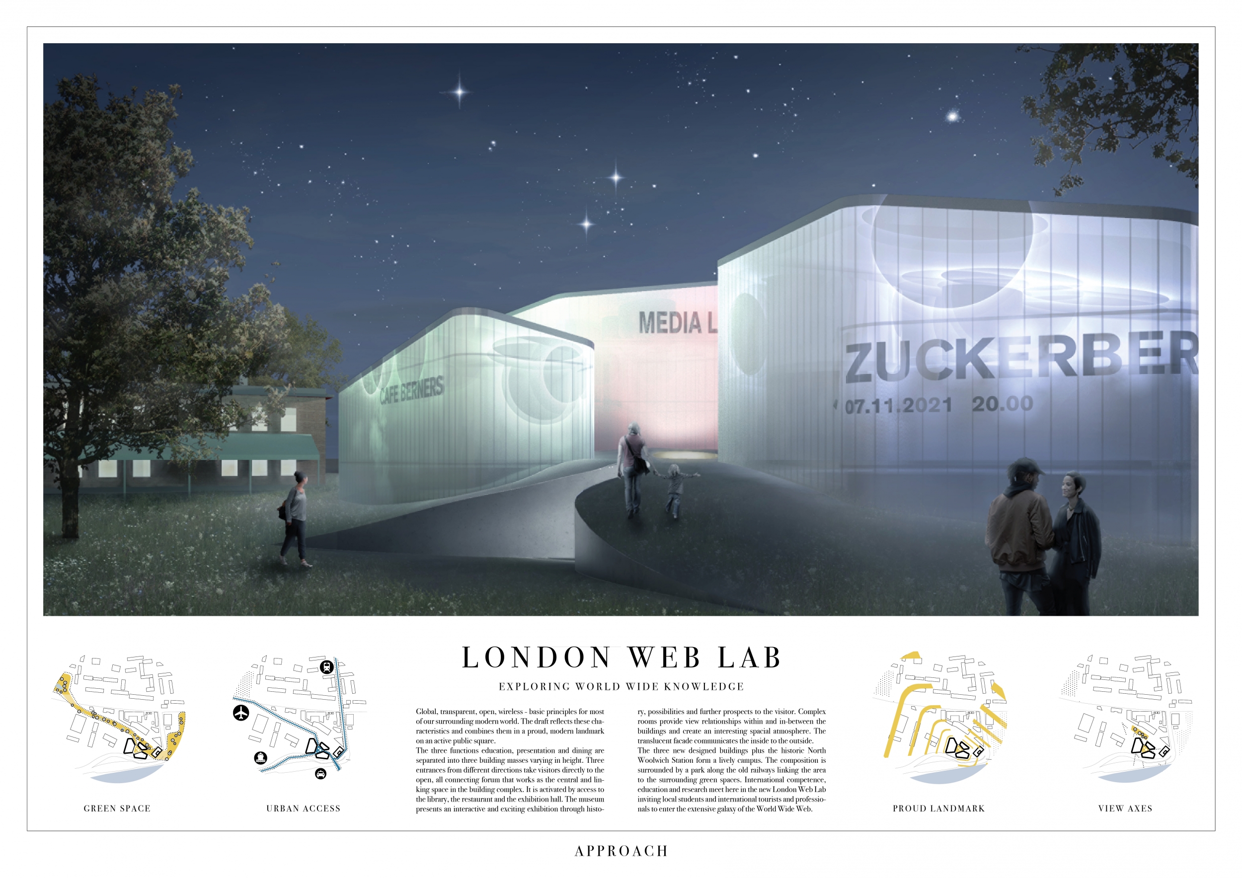Architecture project // Interactive Globe Display and Transparent Glass ...