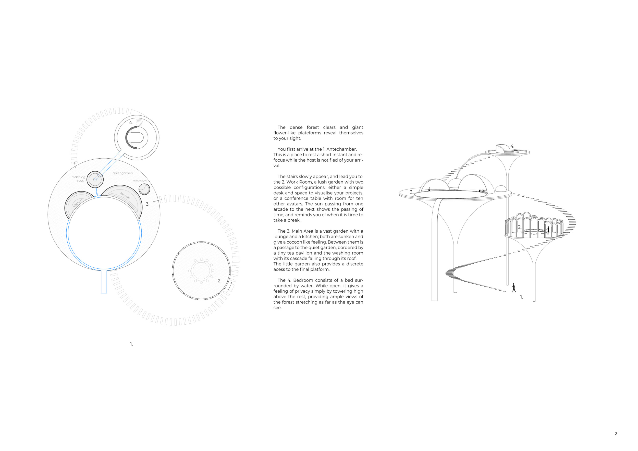 Architecture project // Canopy-Formed Retreat Crafted with Floral ...
