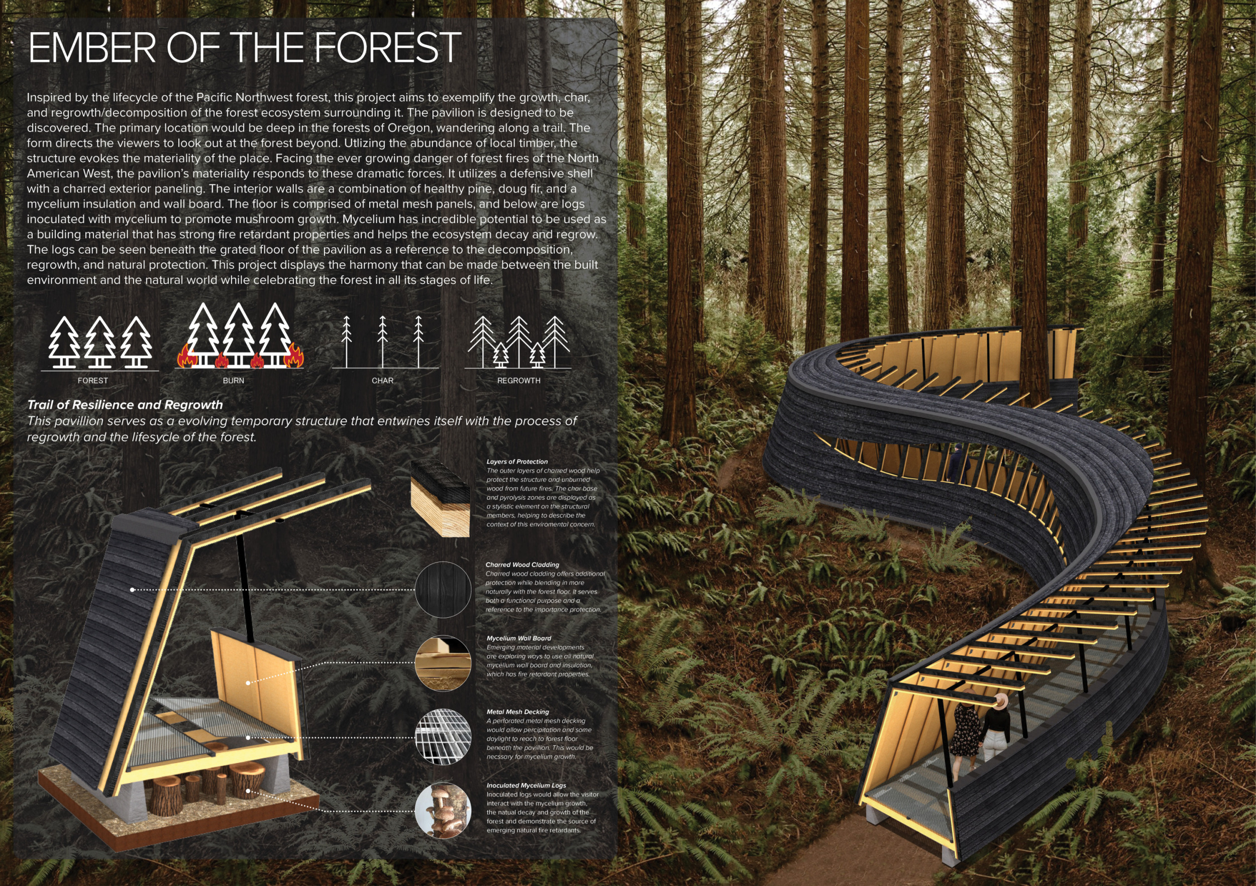 Architecture project // Charred Wood Pavilion Embracing Mycelium ...