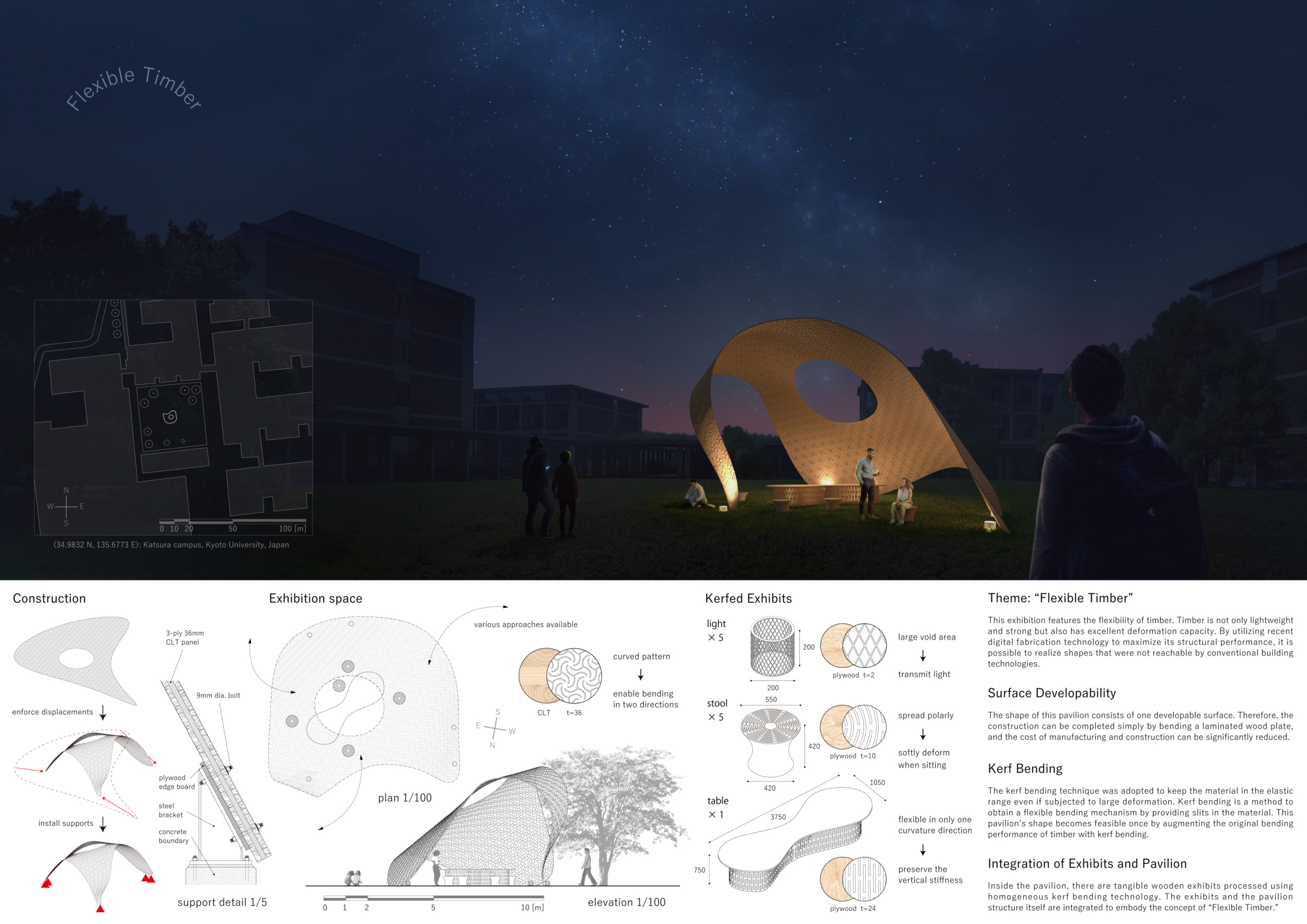 Architecture projects - katsura // Buildner