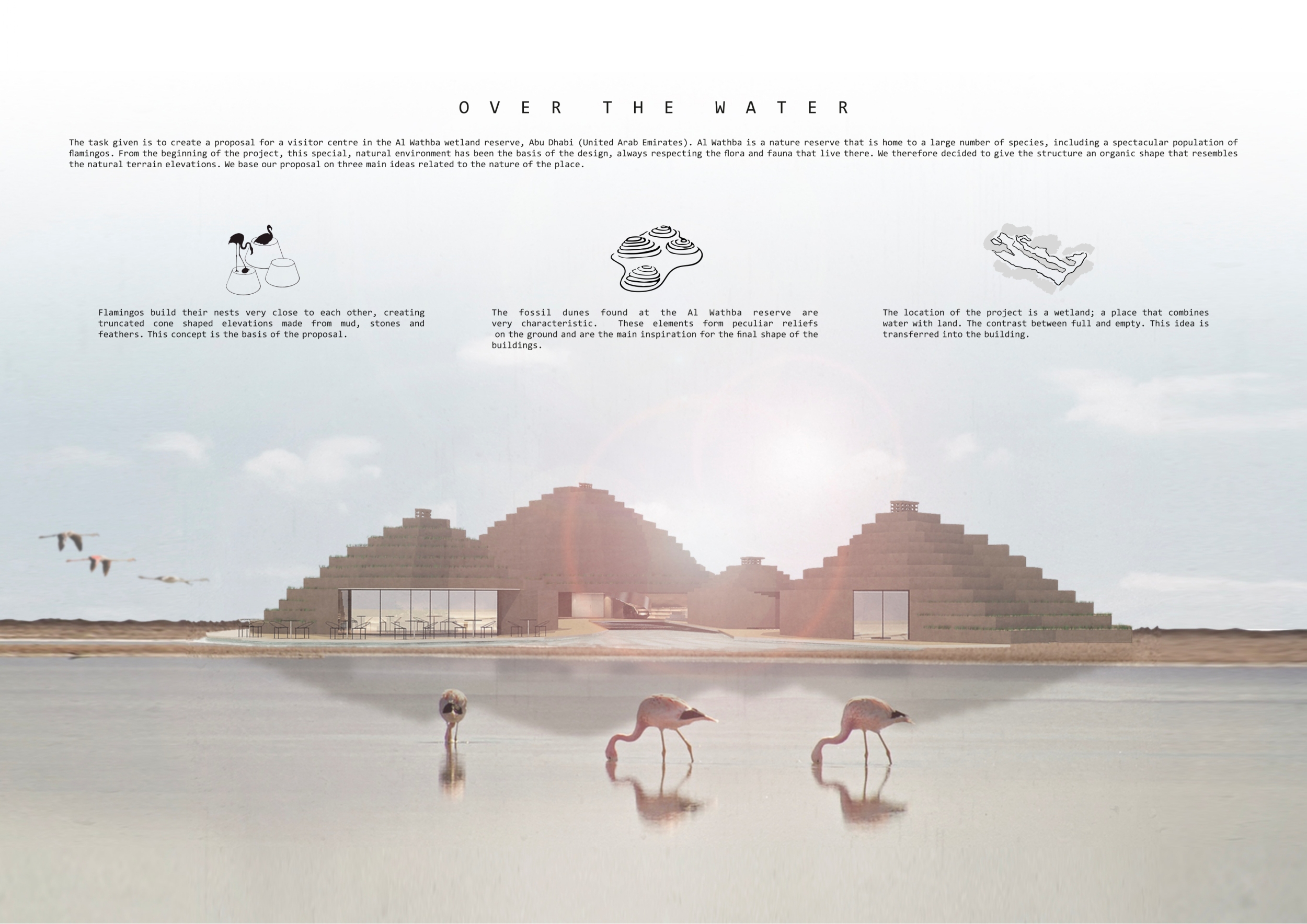Architecture project // Adobe Structures with Wind Towers Overlooking ...