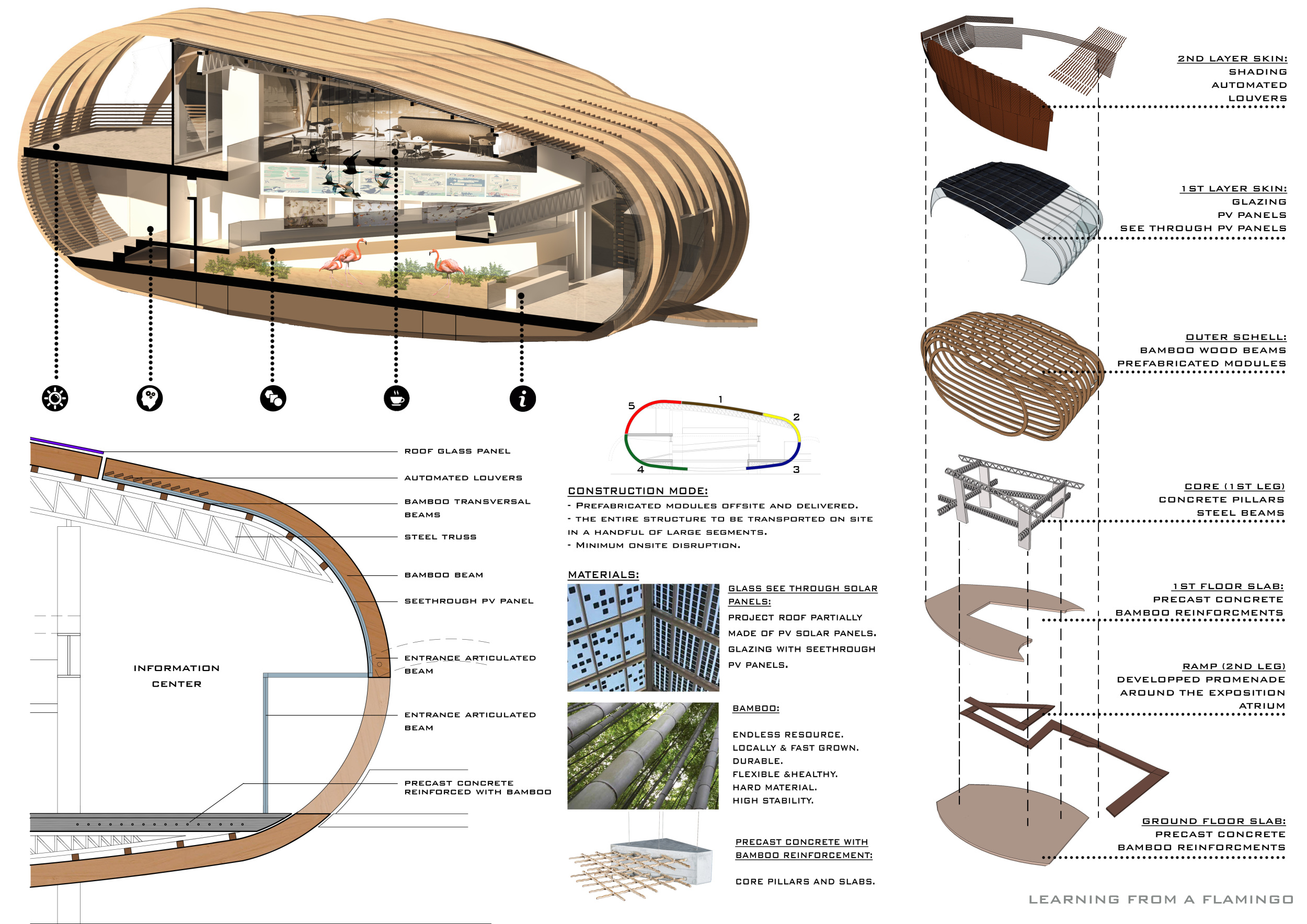 Architecture project // Bamboo Framework with Solar Panels Supporting ...