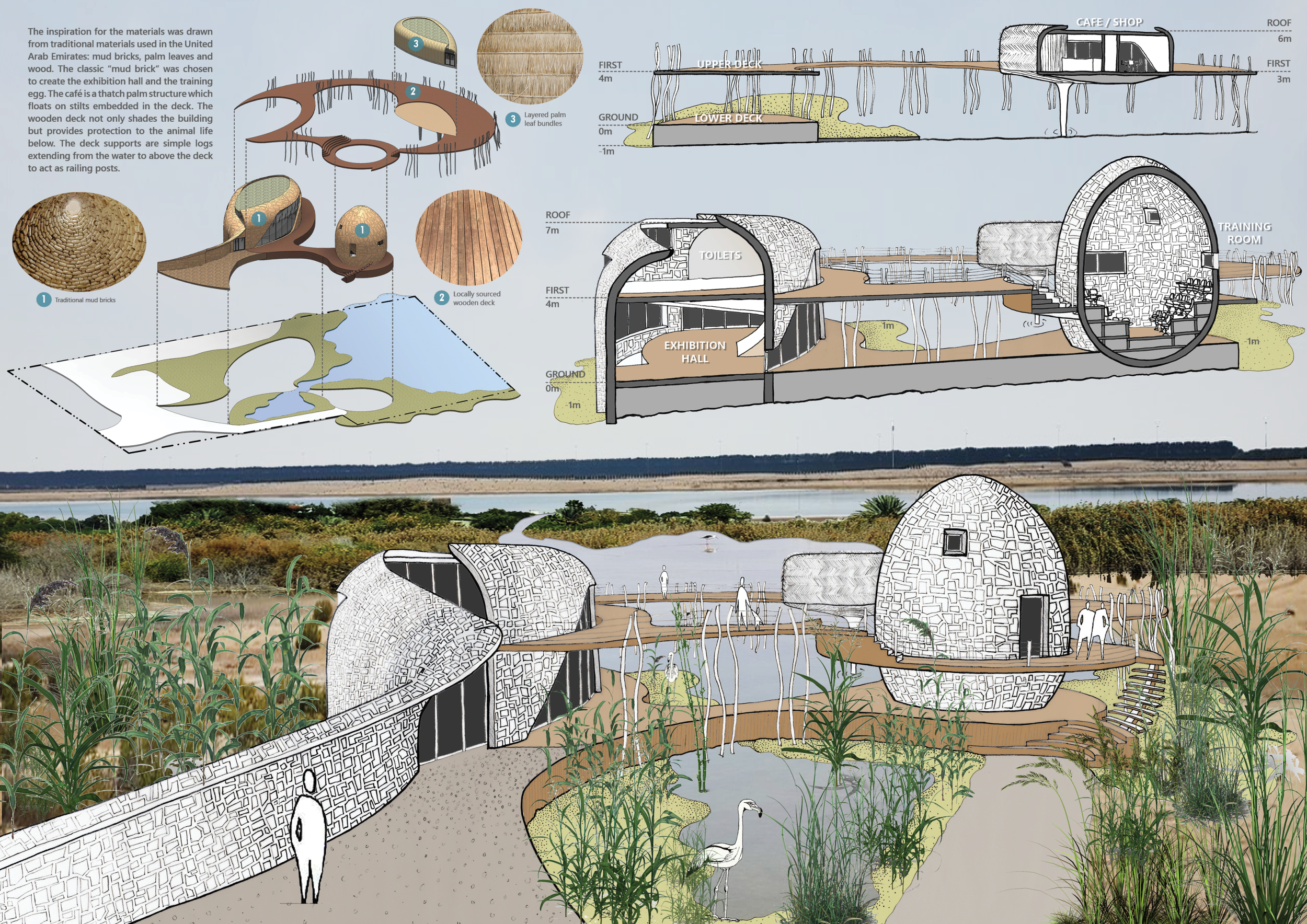 Architecture project // Flamingo Arch Supported by Mud Bricks and ...