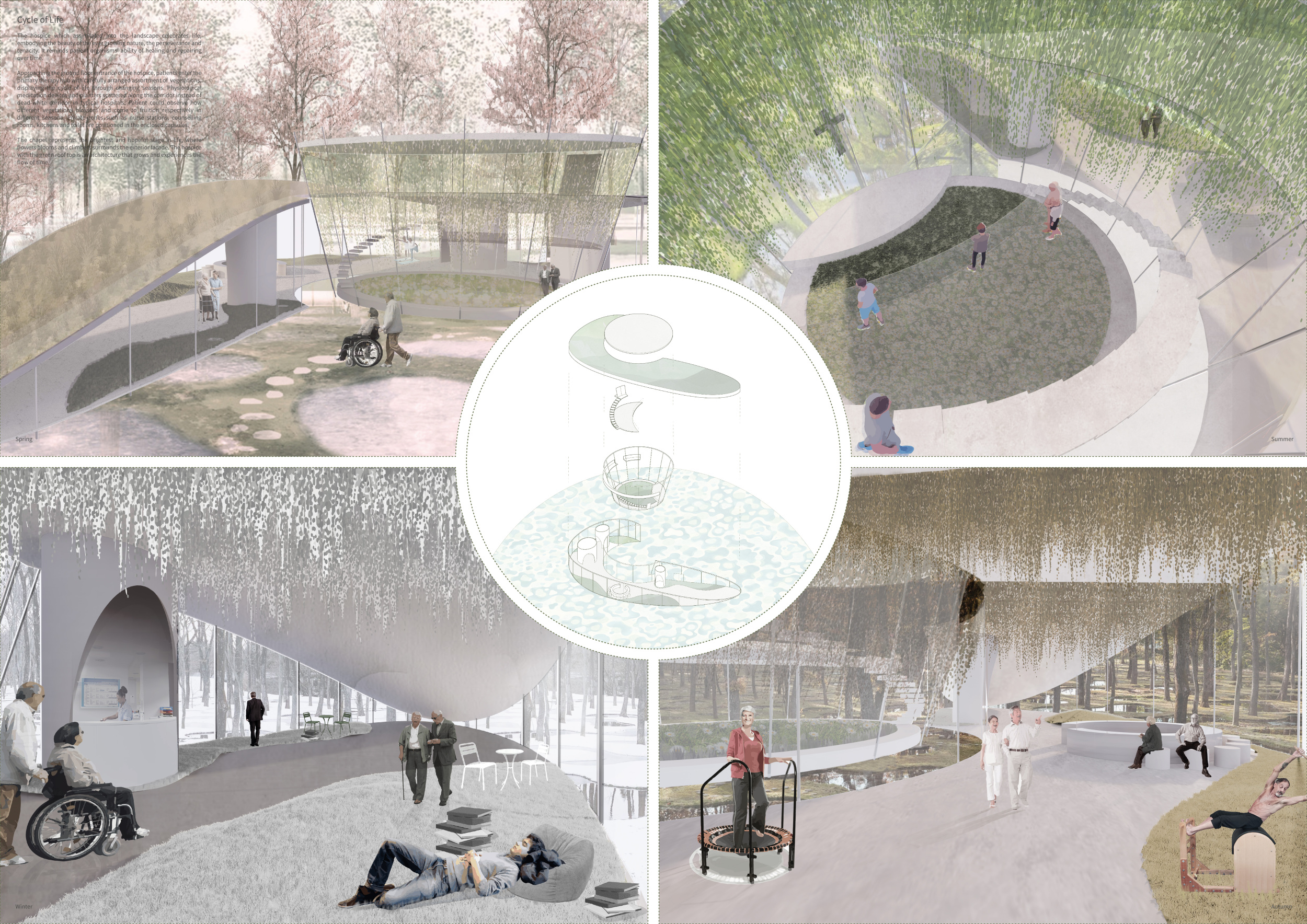 Architecture project // Floral Façade and Green Roof Enhance Healing ...