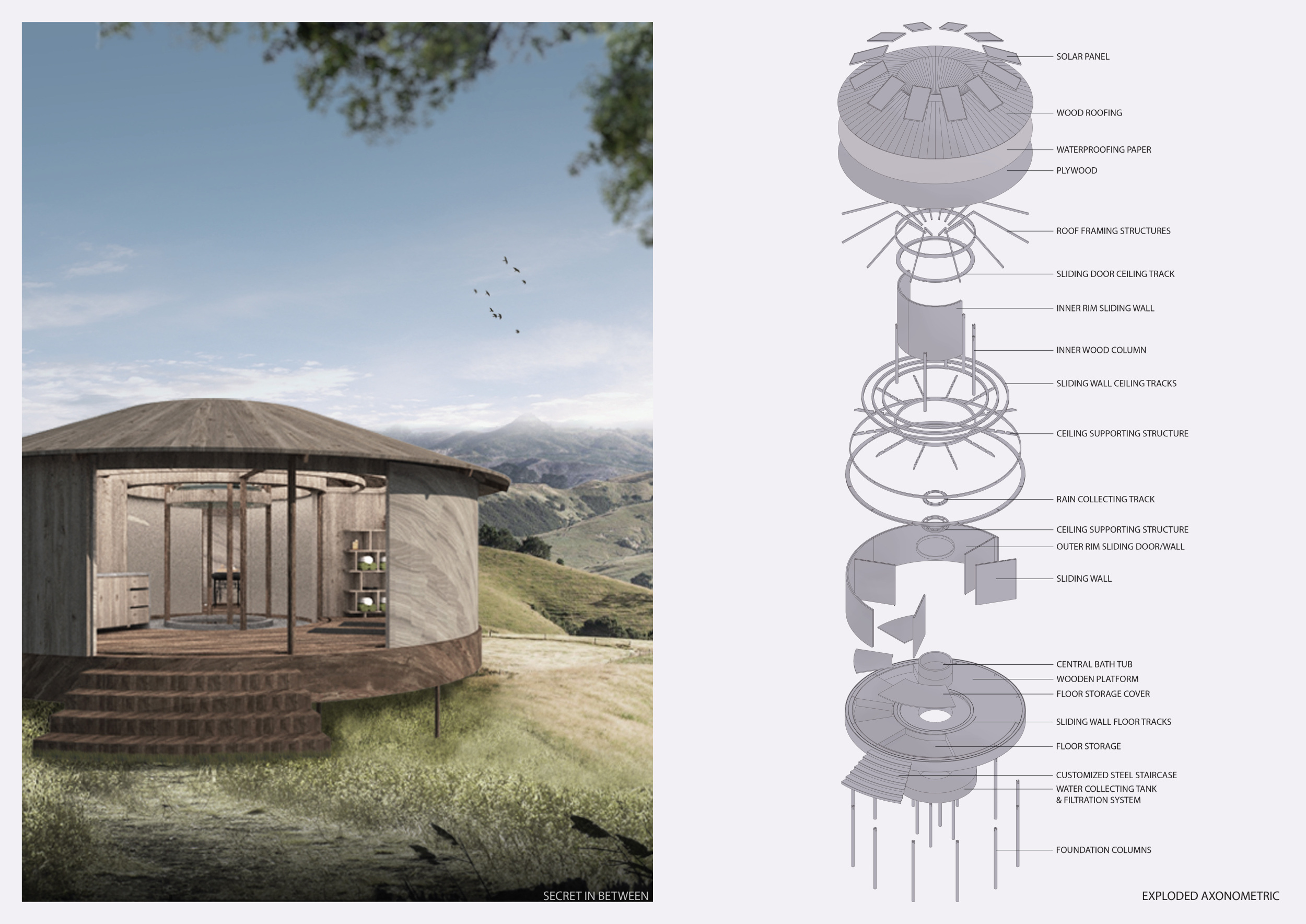 Architecture projects - couples // Buildner