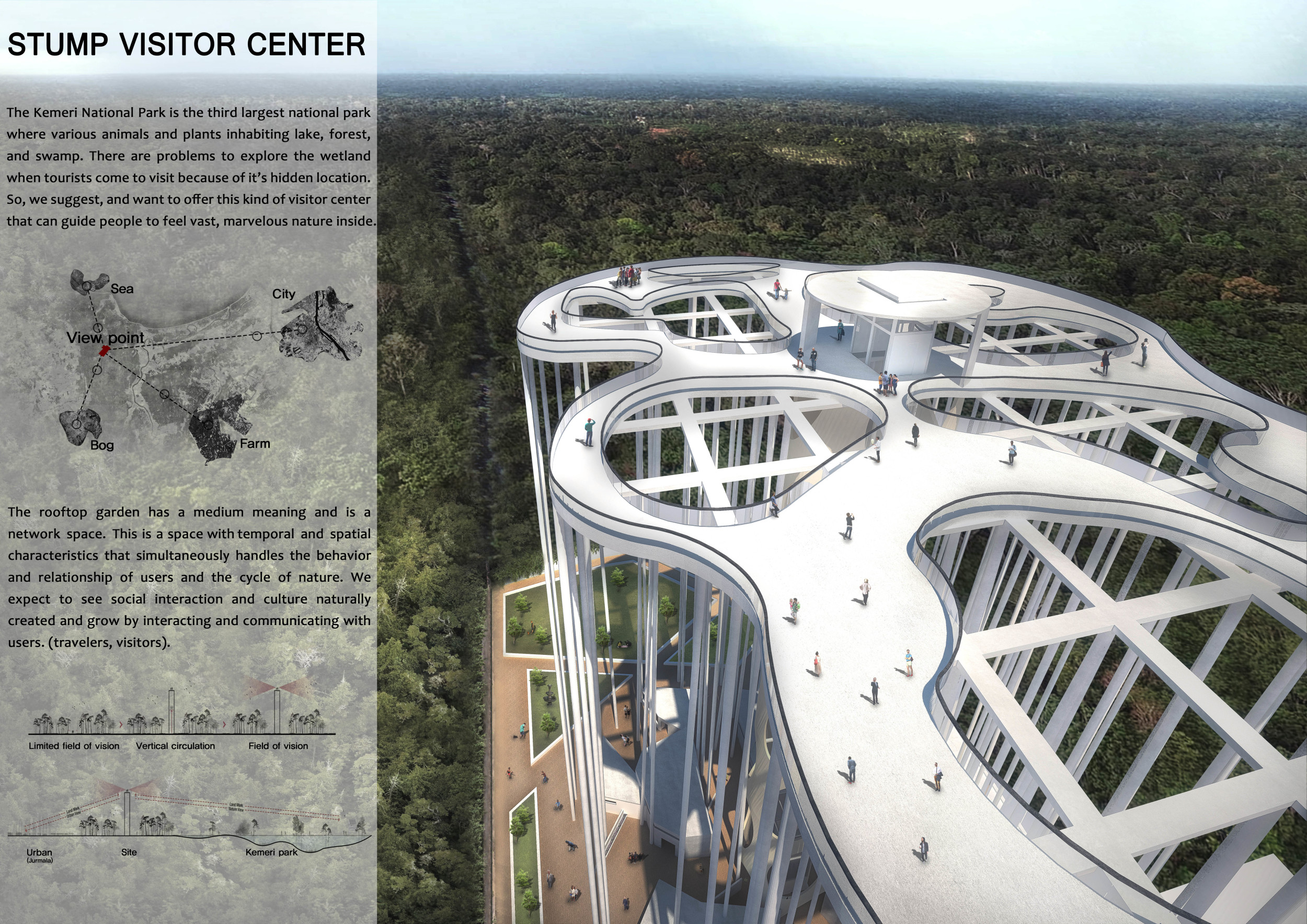 Architecture projects - tree stump // Buildner