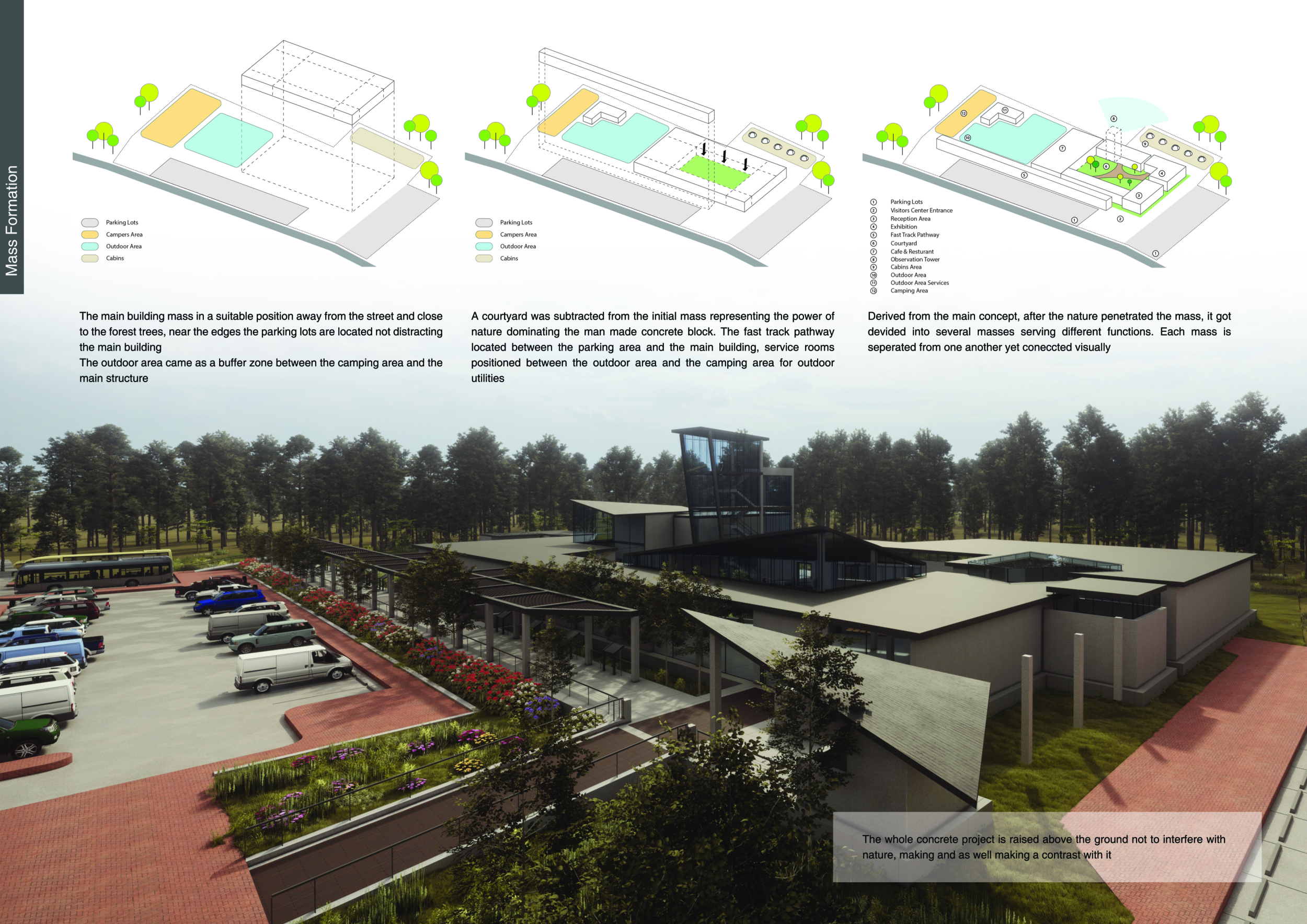 Architecture project // Elevated Concrete Structure Embracing Forest ...