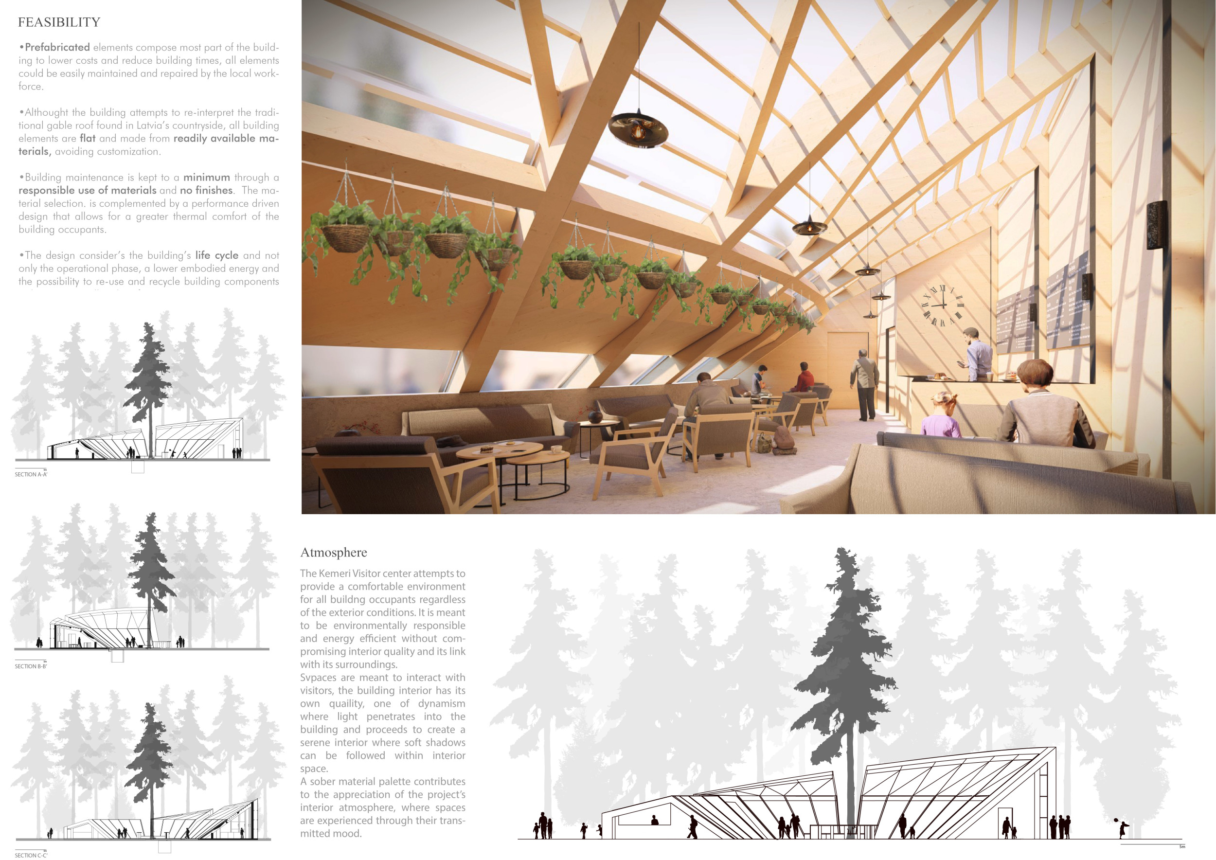 Architecture projects - concrete floor // Buildner