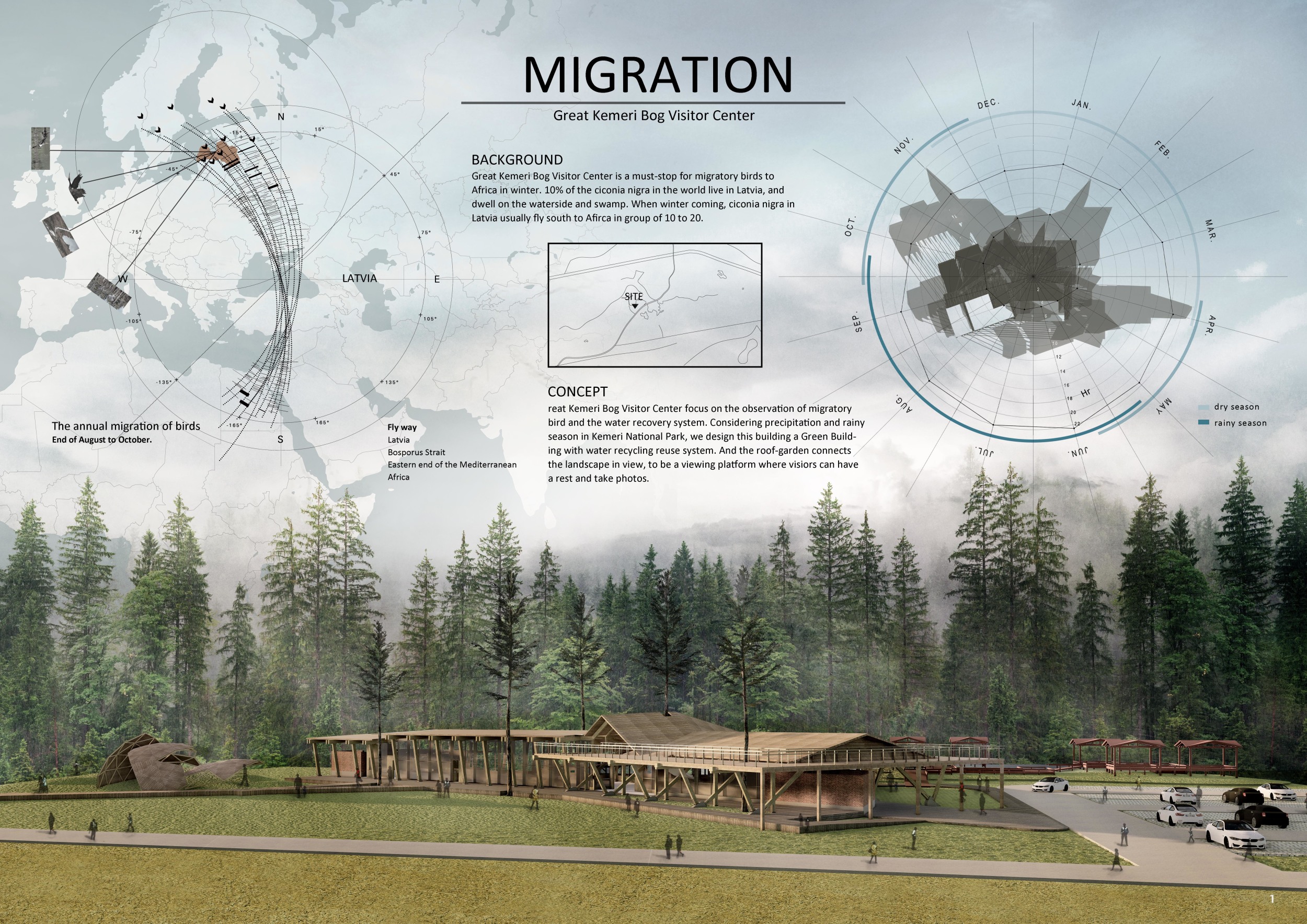 Architecture project // Roof Garden Inspired by Bird Wings in a ...