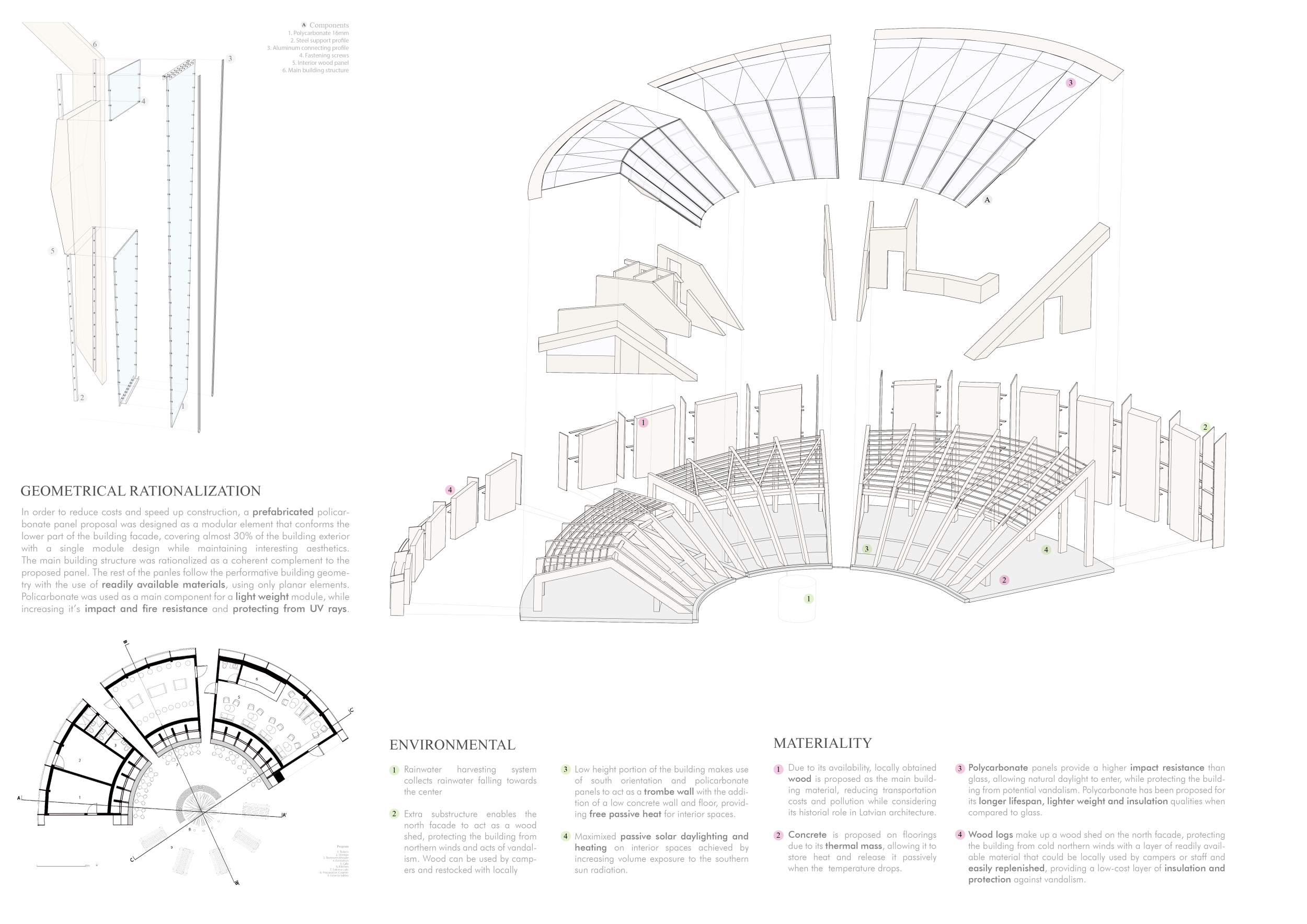 Architecture projects - concrete floor // Buildner