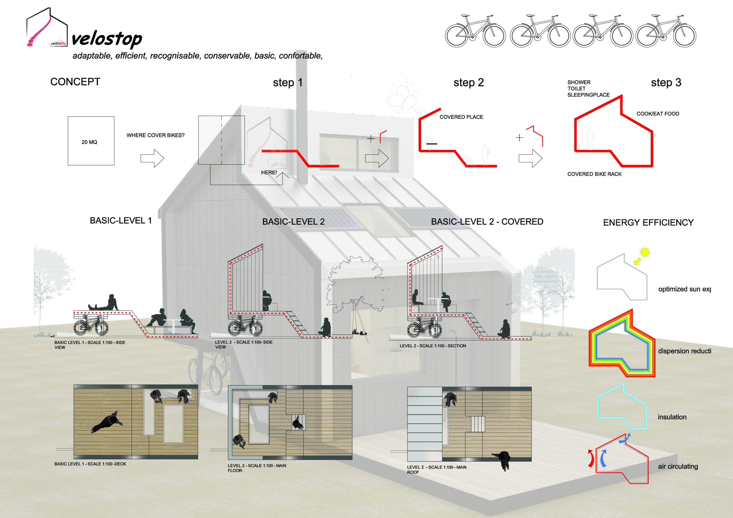 Architecture project // Osb Panels and Sustainable Construction in a ...