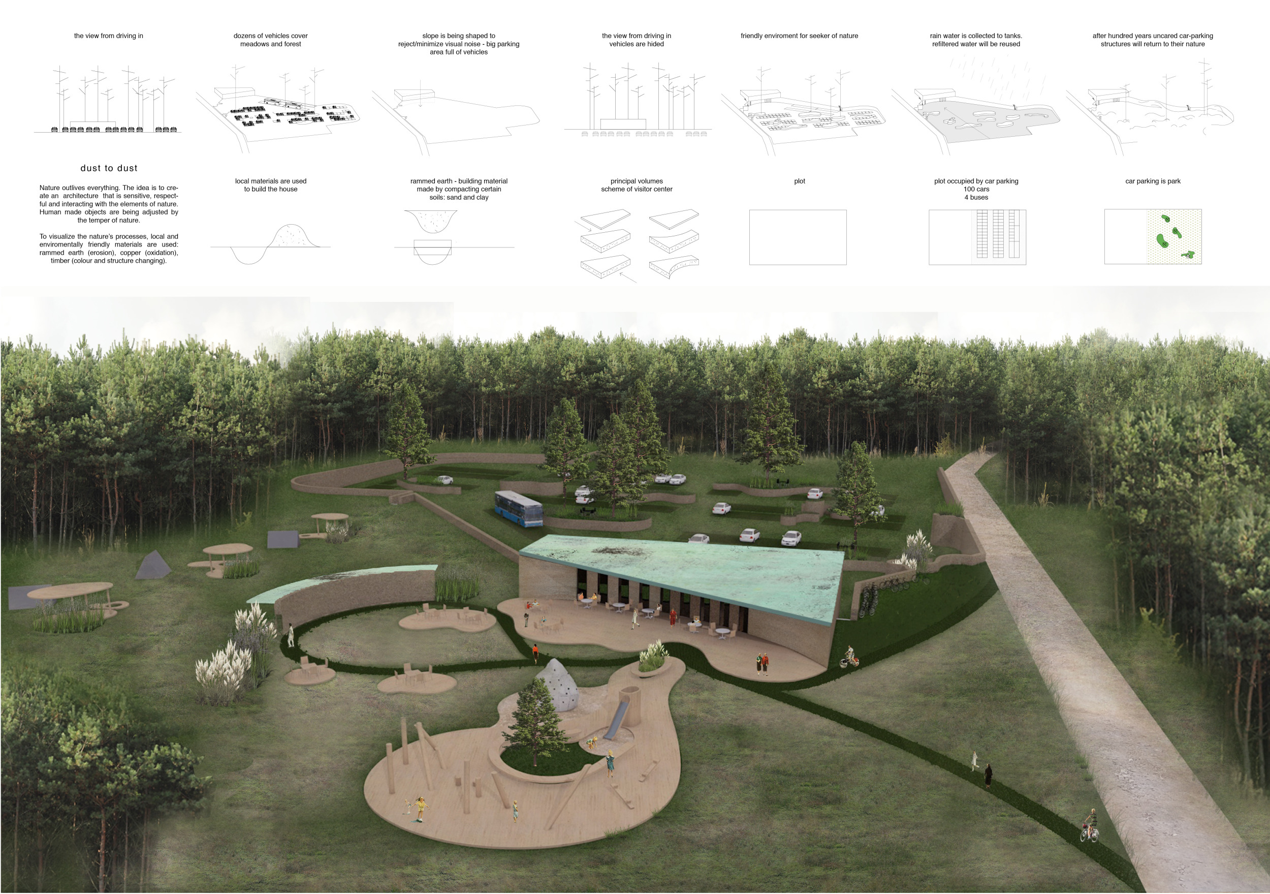 Architecture projects - drainage grid // Buildner