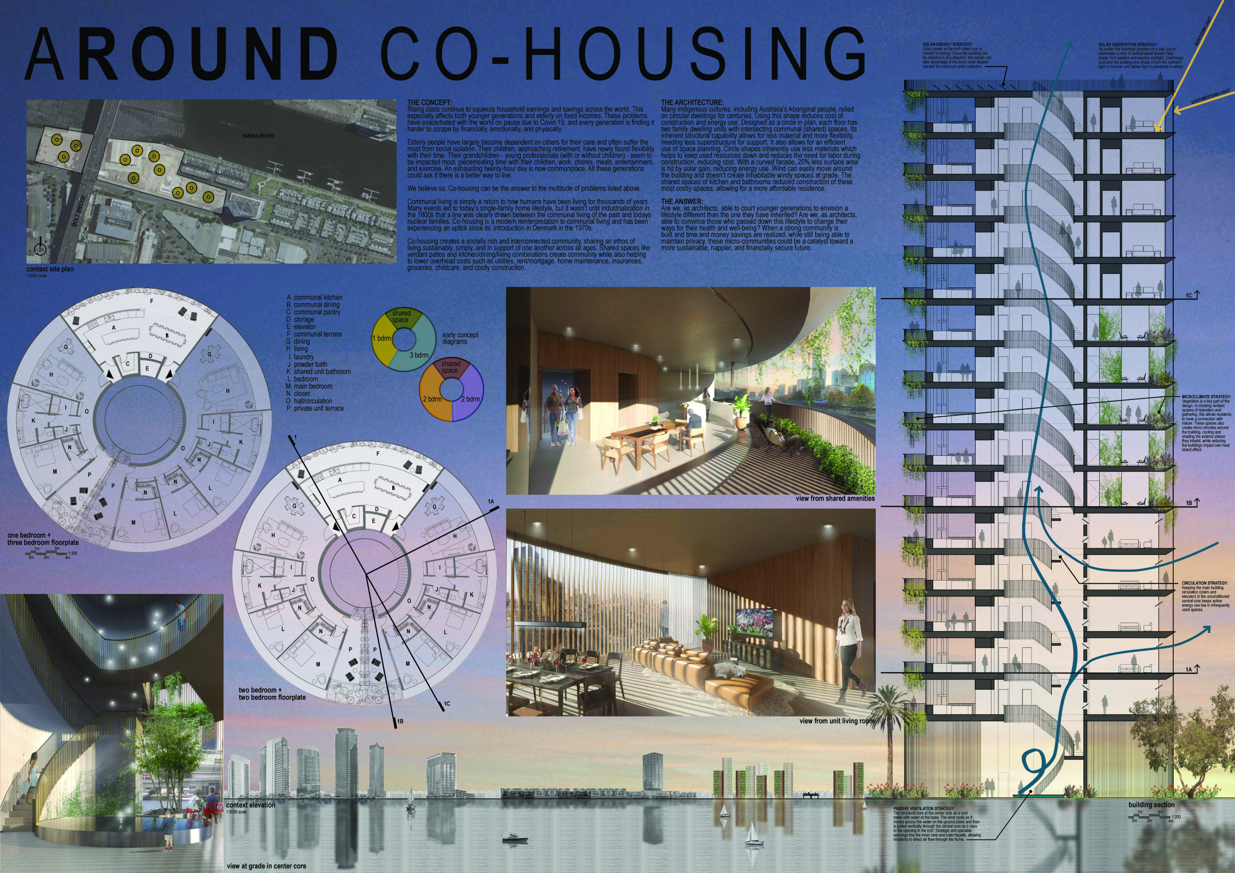 Architecture project // Circular Co-Housing with Integrated Wood ...