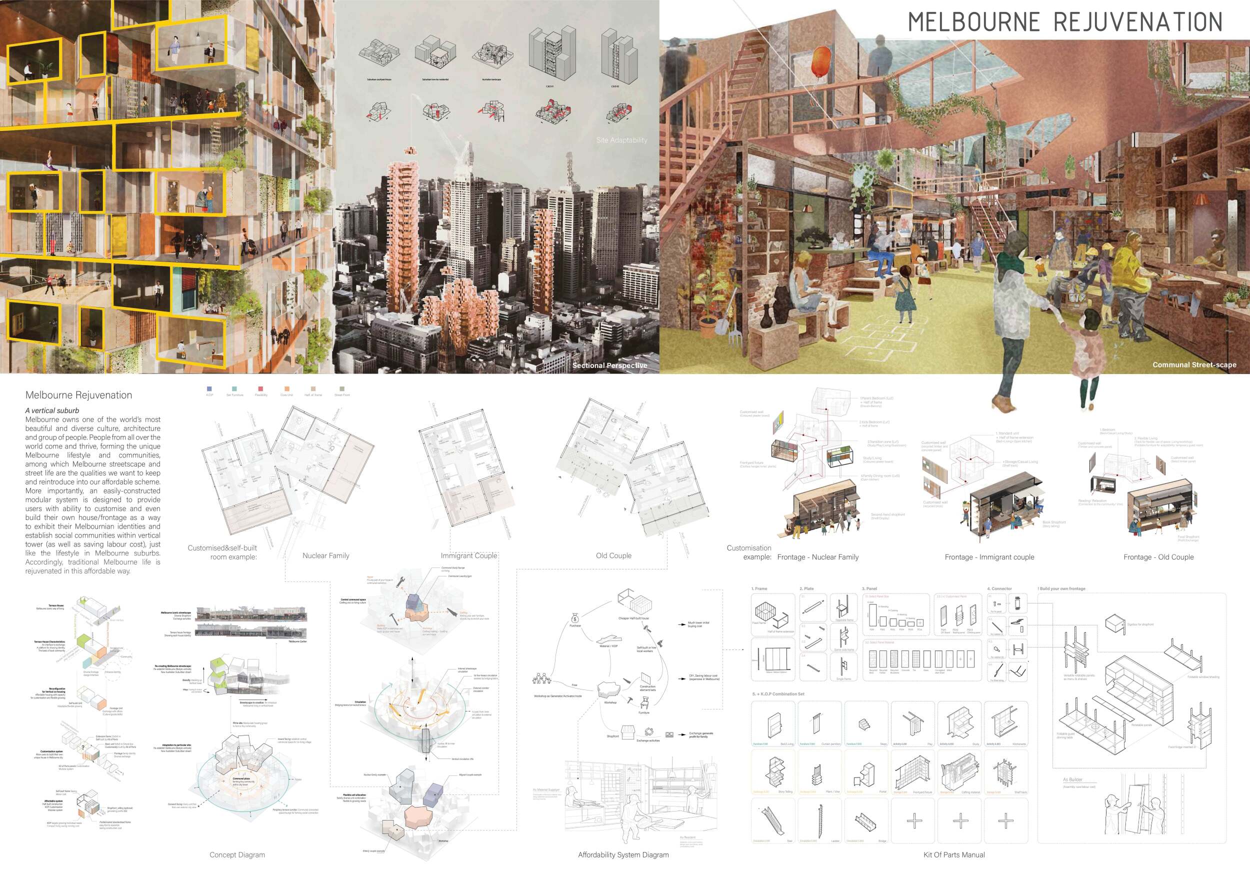 Architecture project // Customizable Walls Enhancing Community Life in ...