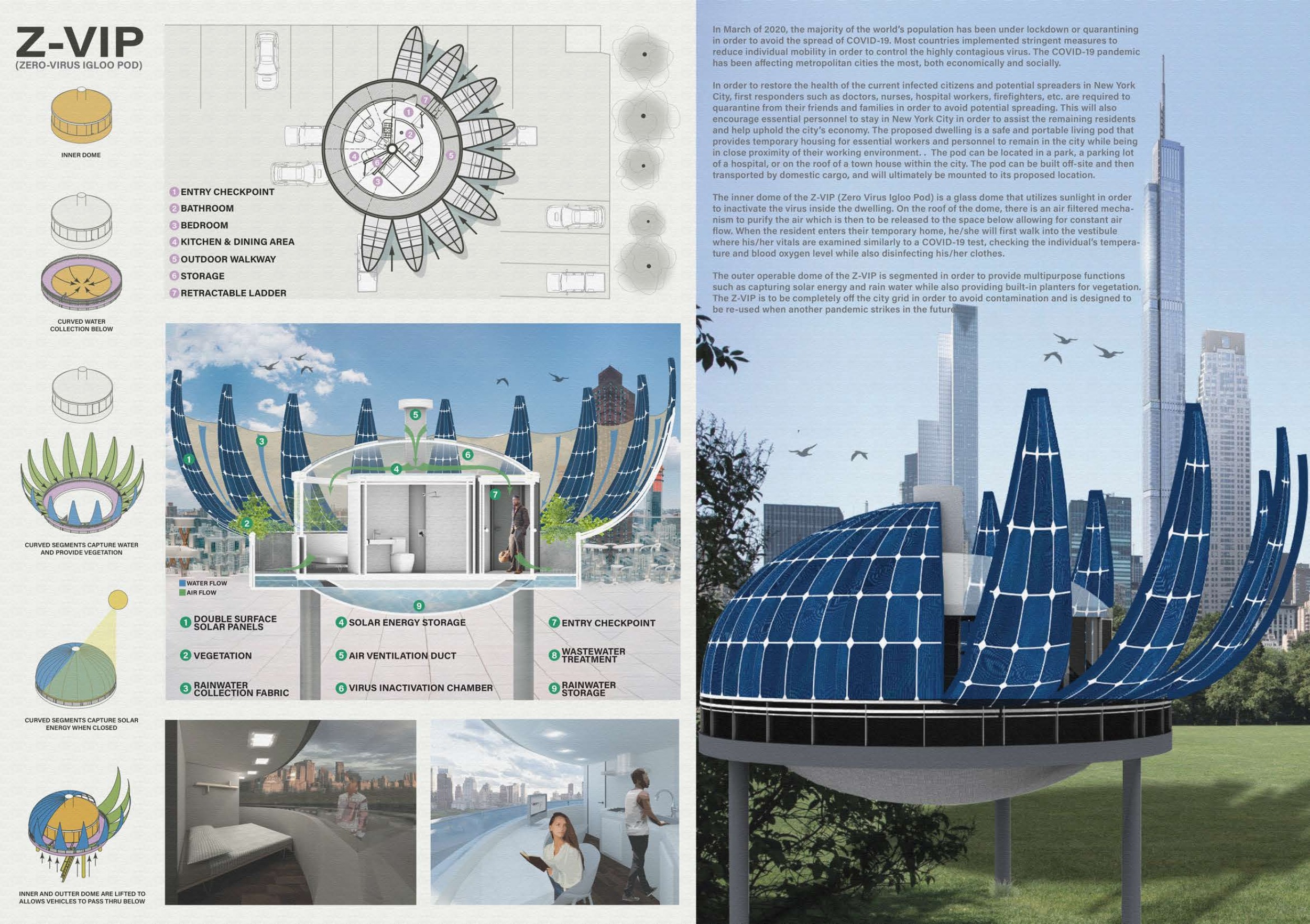 Architecture project // Glass Dome Housing with Rainwater Fabric for ...
