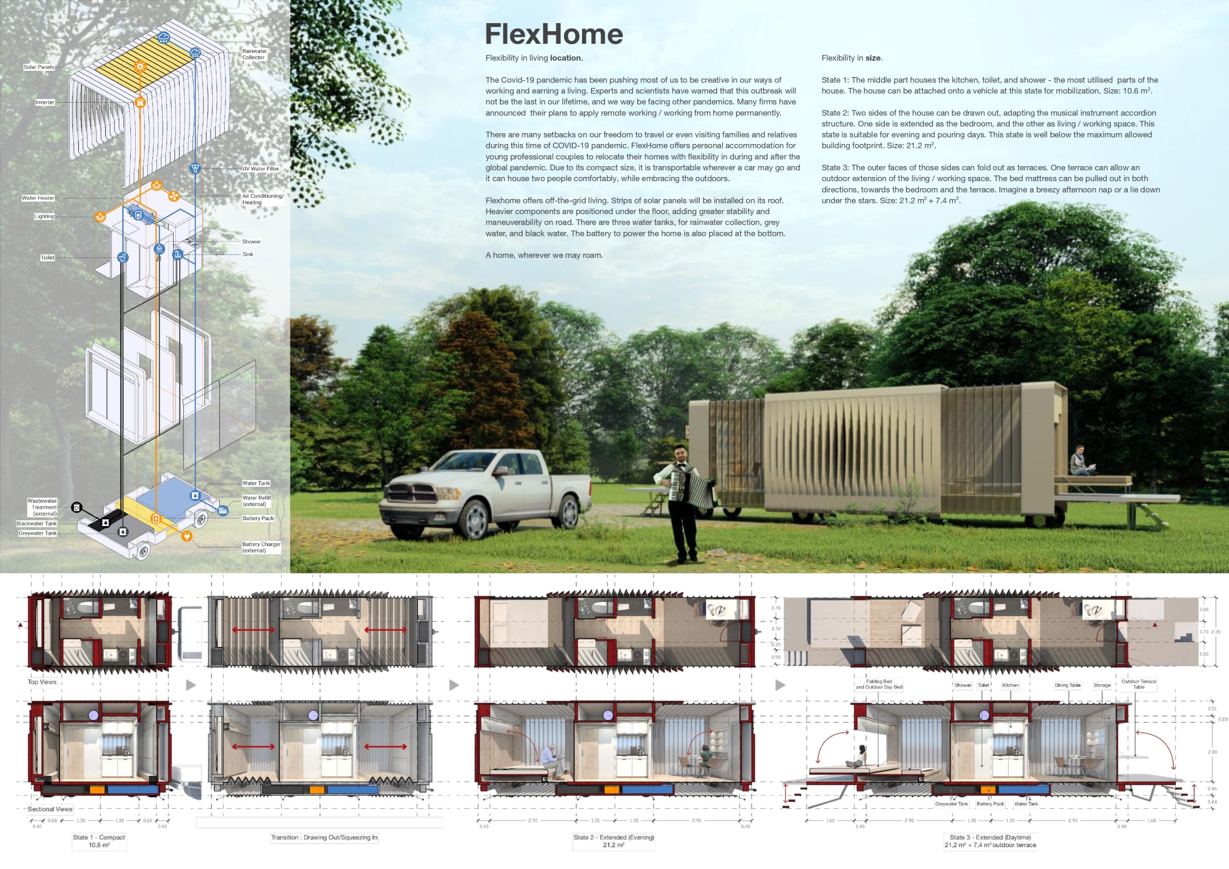 Architecture projects - couples // Buildner