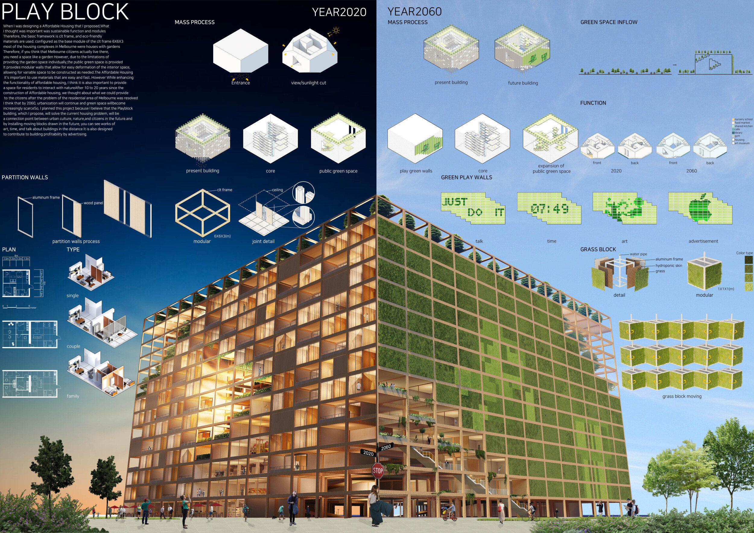 Architecture project // Dynamic Blocks and Cross-Laminated Timber in ...
