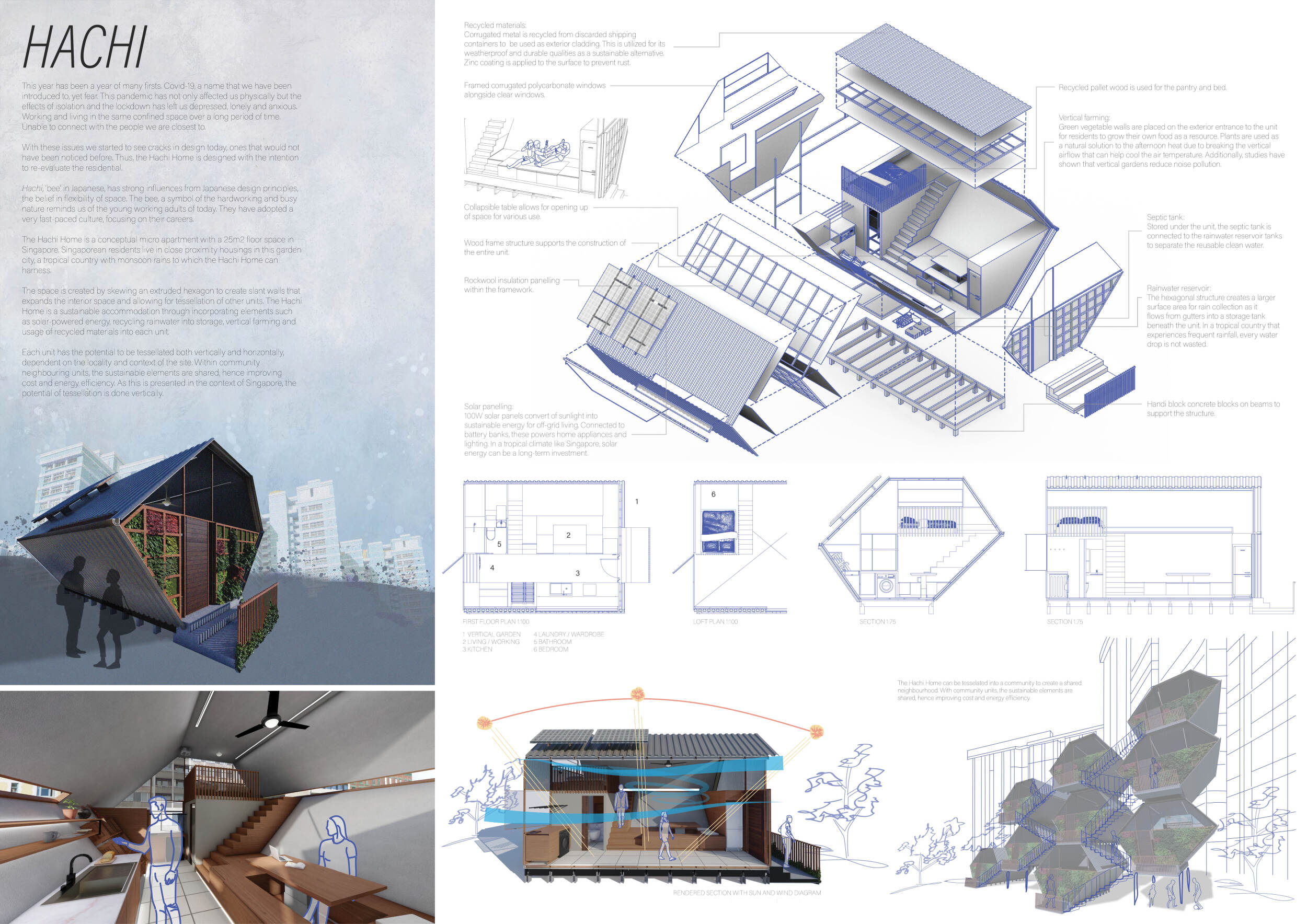 Architecture project // Vertical Farming and Corrugated Metal in a ...