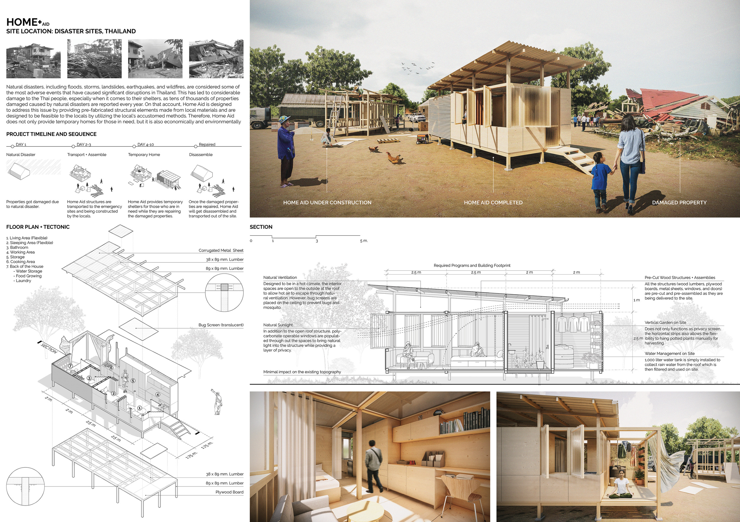 Architecture project // Vertical Garden Shelters with Corrugated Metal ...