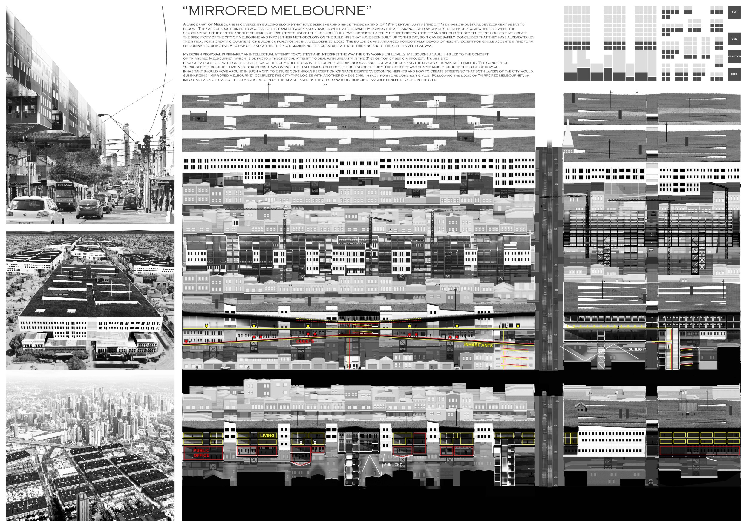 Architecture project // Horizontal Integration of Green Spaces in ...