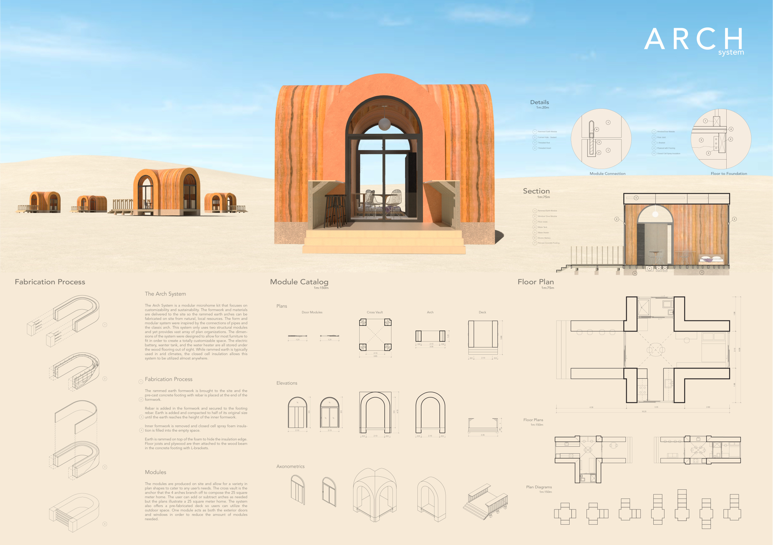 Architecture project // Rammed Earth Arches and Closed Cell Insulation ...