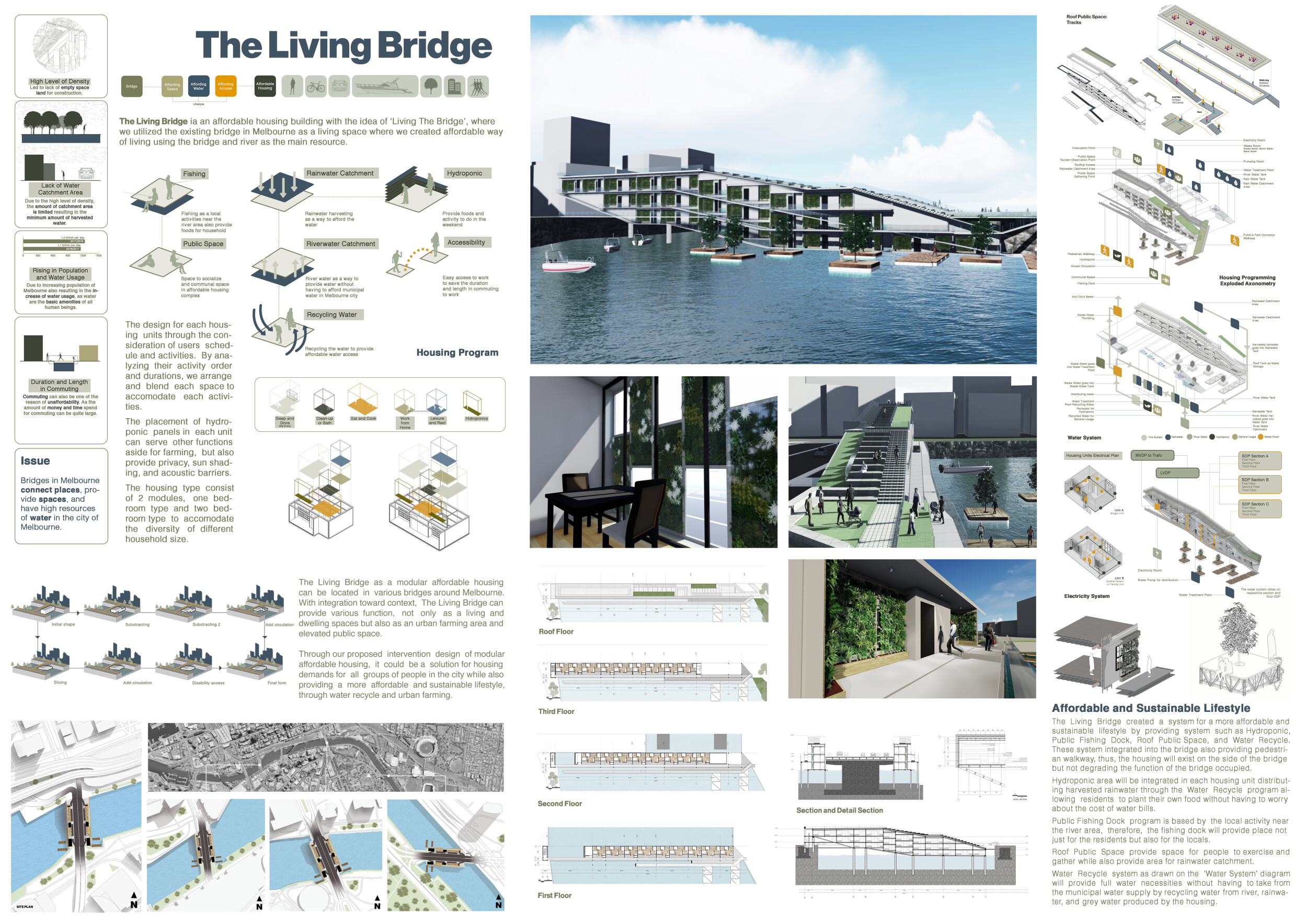 Architecture project // Urban Farming Within Modular Living Spaces over ...
