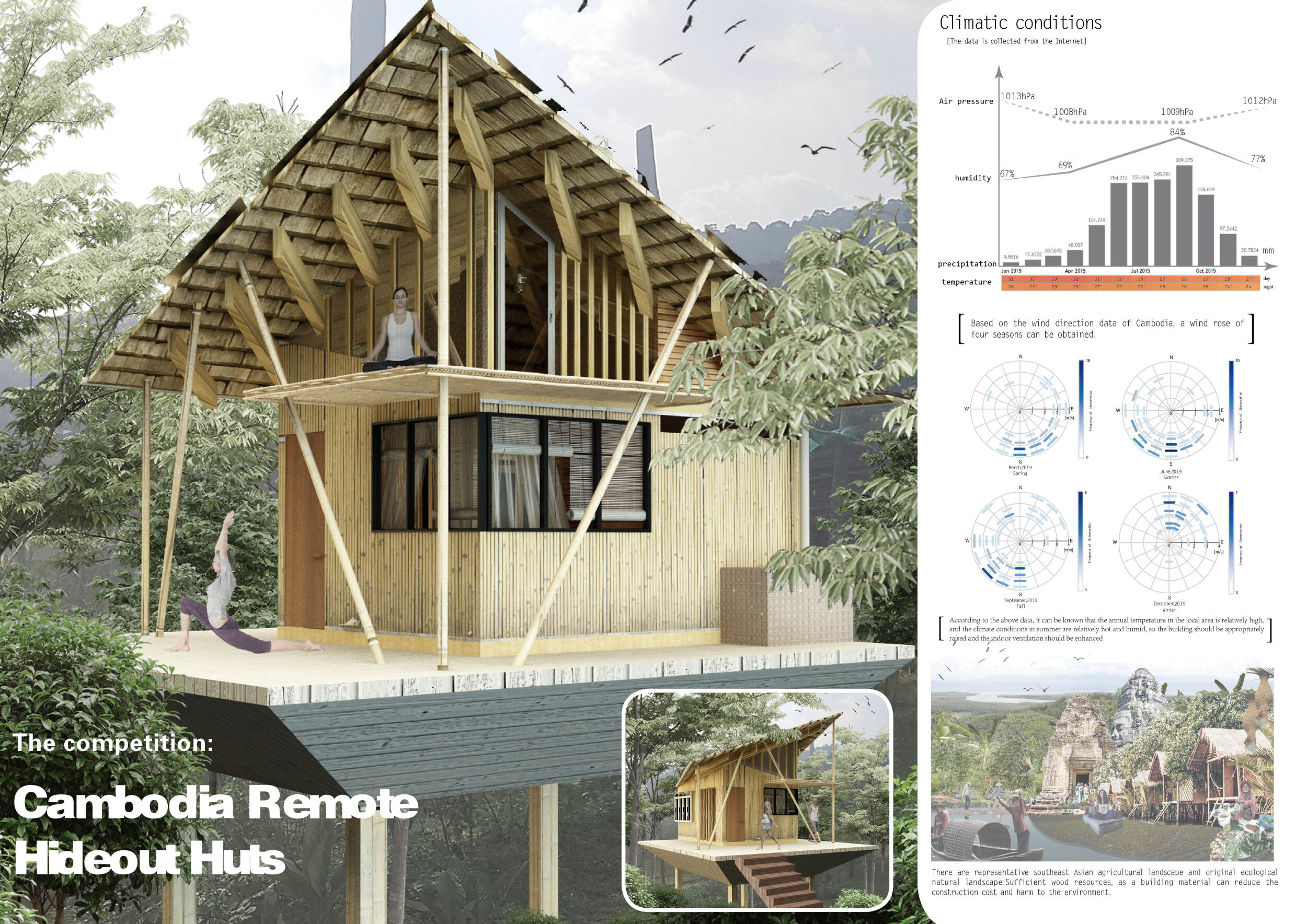 Architecture project // Elevated Bamboo Huts Offering Nature-Centric ...