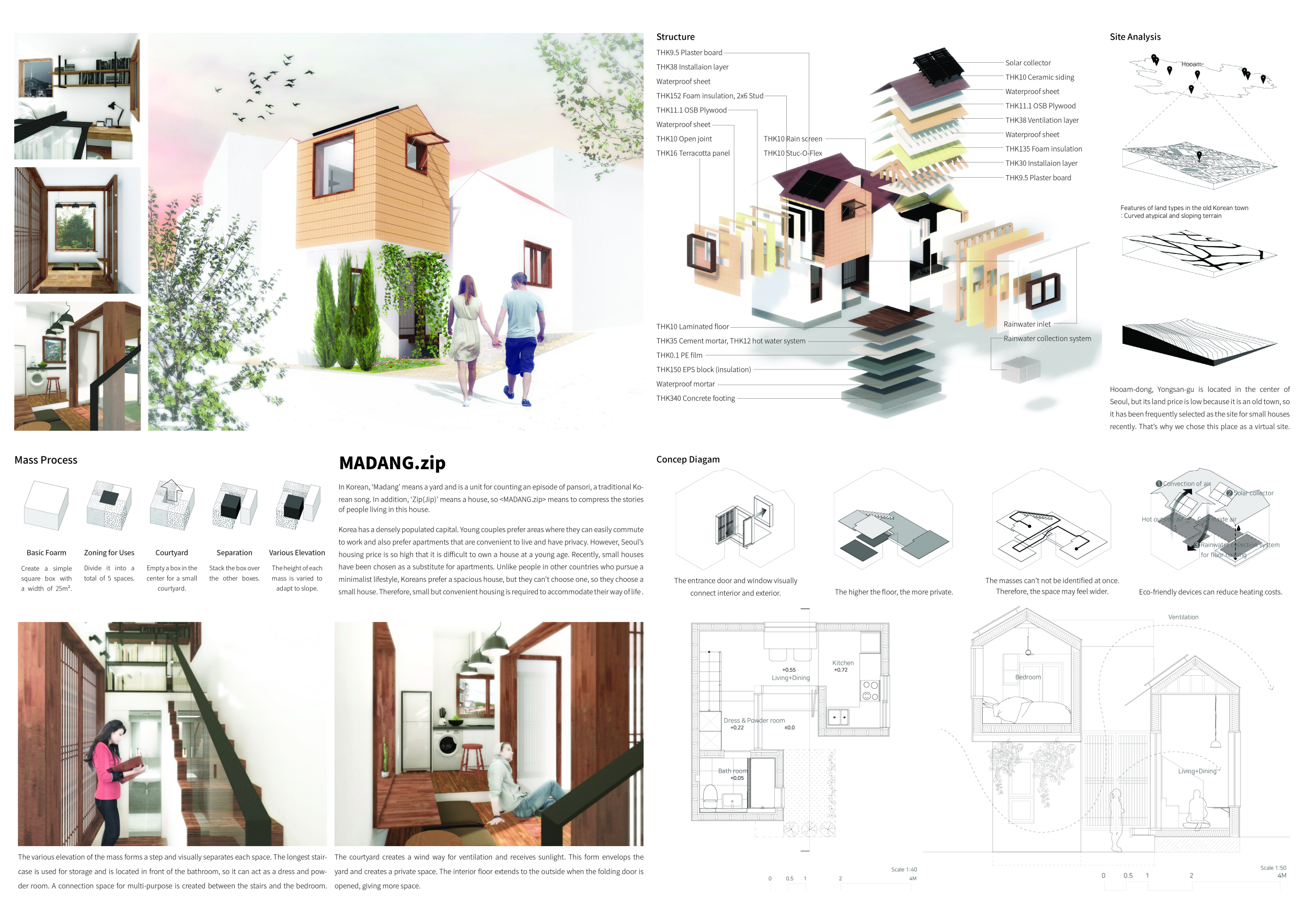 Architecture project // Terracotta Facade with Efficient Rainwater ...