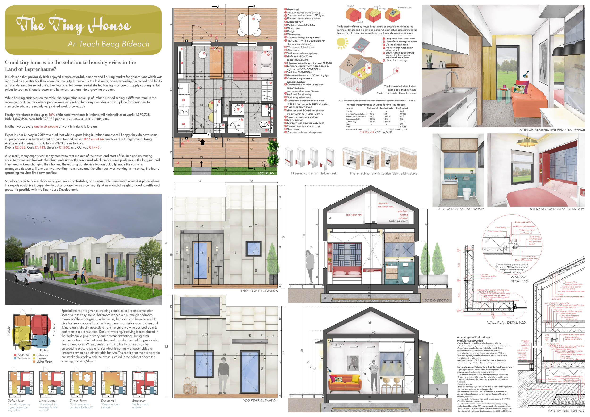 Architecture project // Glassfibre Reinforced Community Living with ...