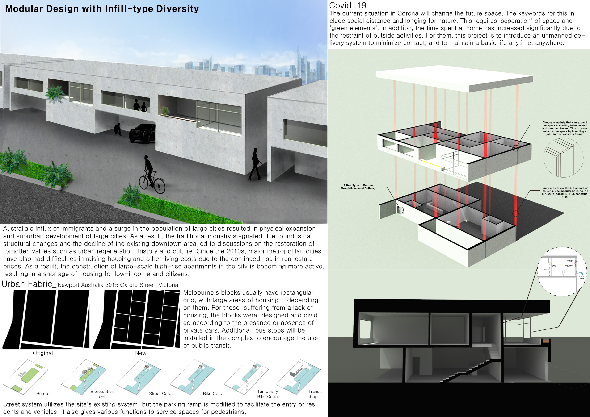 Architecture project // Flexible Living Spaces with Unmanned Delivery ...
