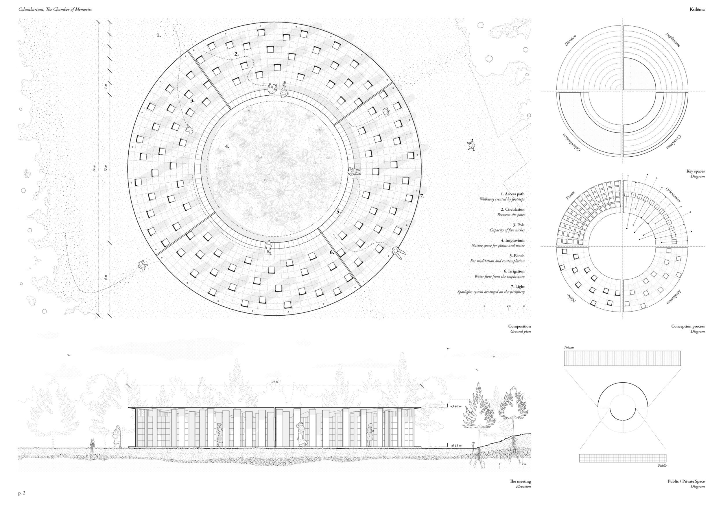 Architecture project // Cylindrical Sanctuary Crafted from Granite with ...