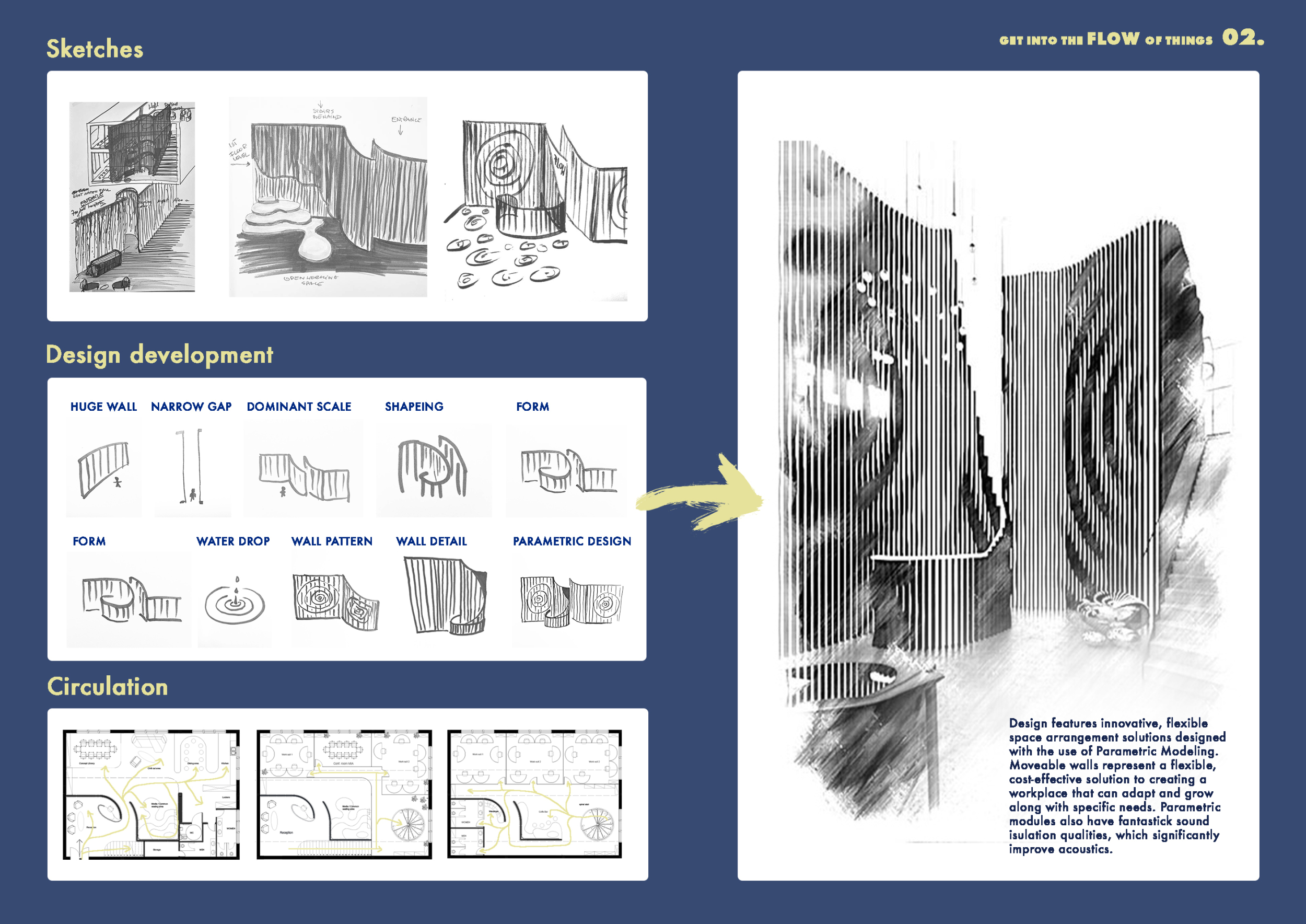 Architecture projects - workspaces // Buildner