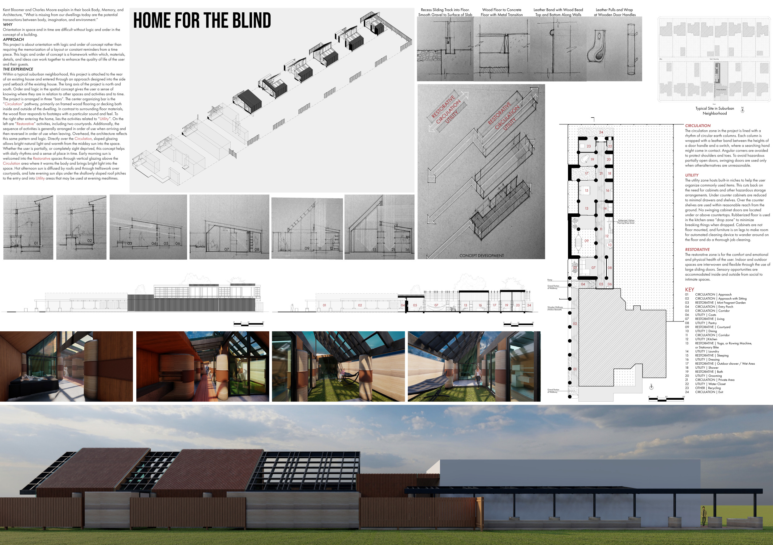 Architecture project // Natural Light and Earth Columns in a ...