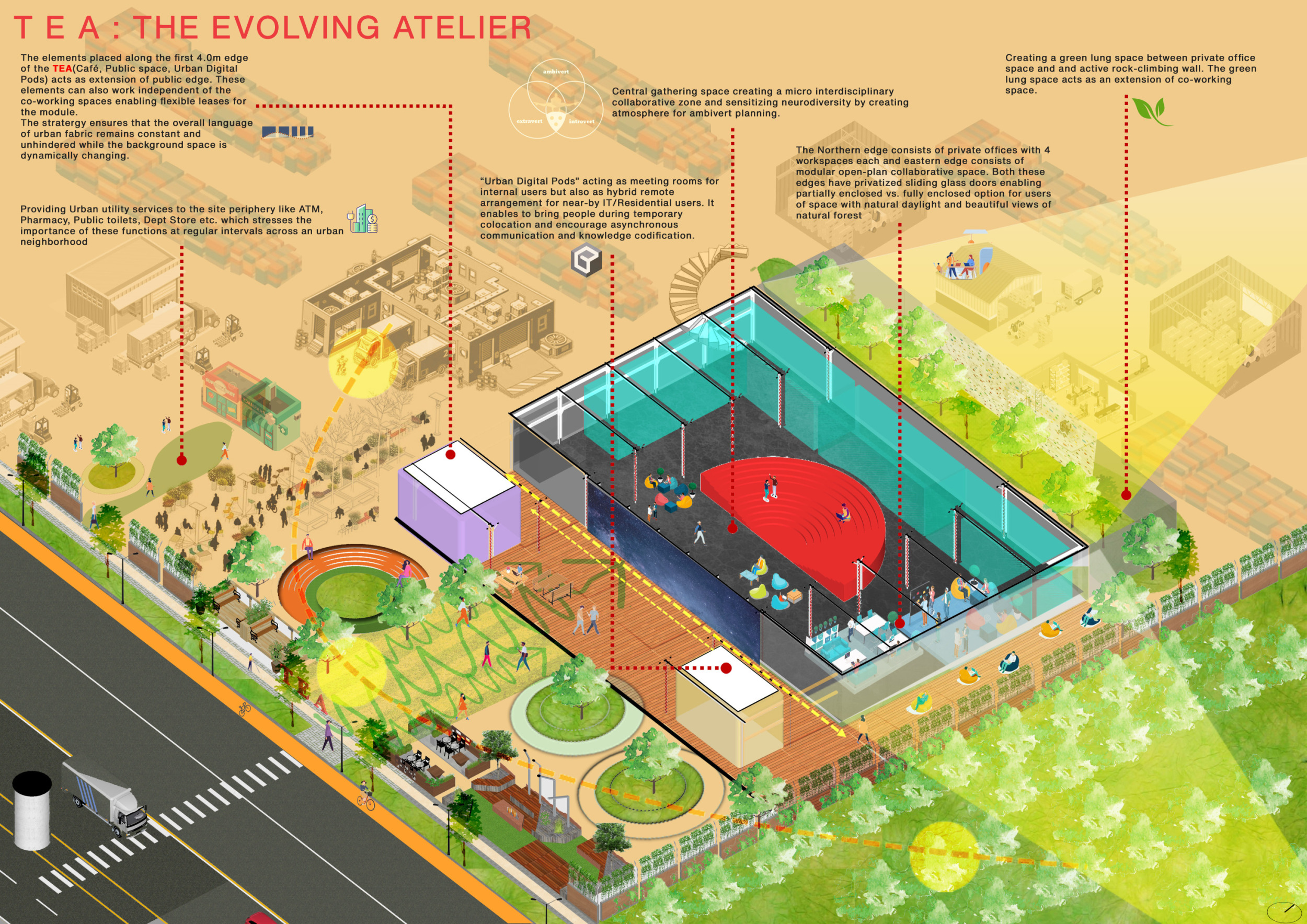 Architecture project // Green Lung Spaces and Urban Digital Pods ...